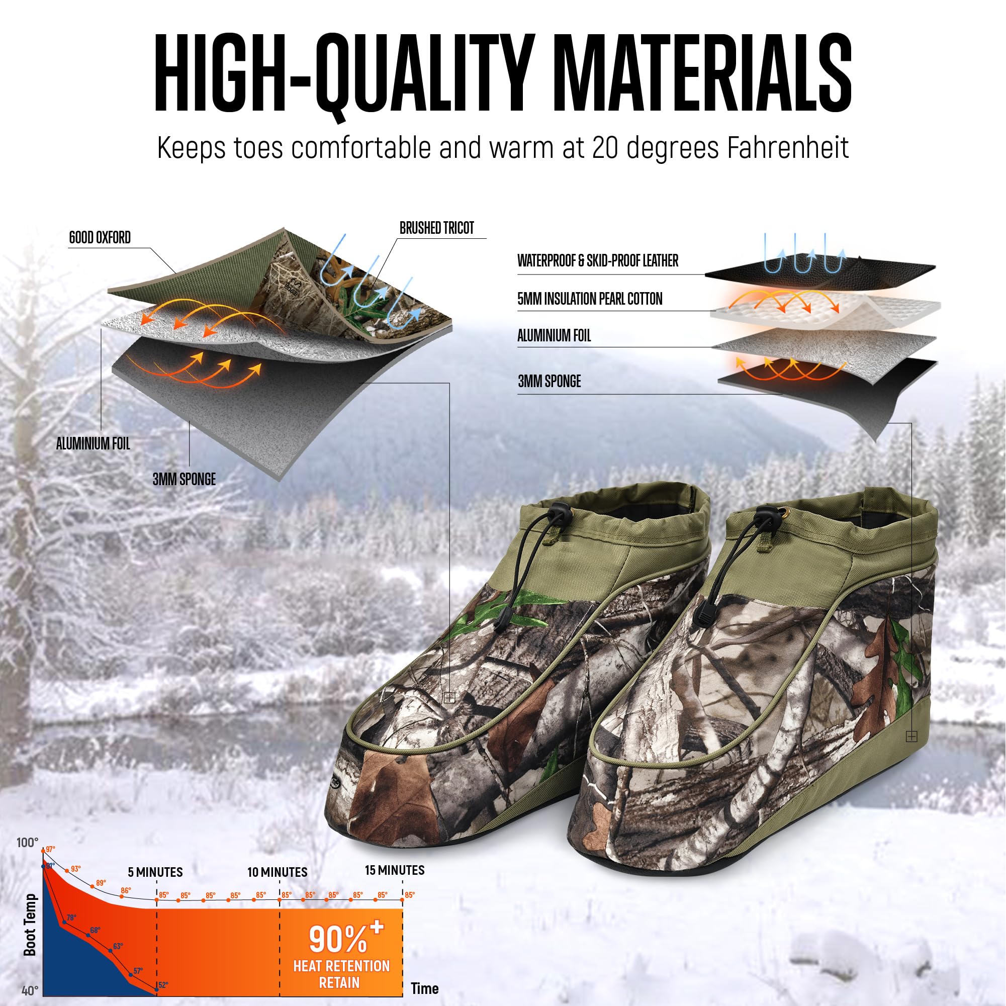 Snapklik.com : Hunting Insulators, Insulated Boot Covers Boot ...