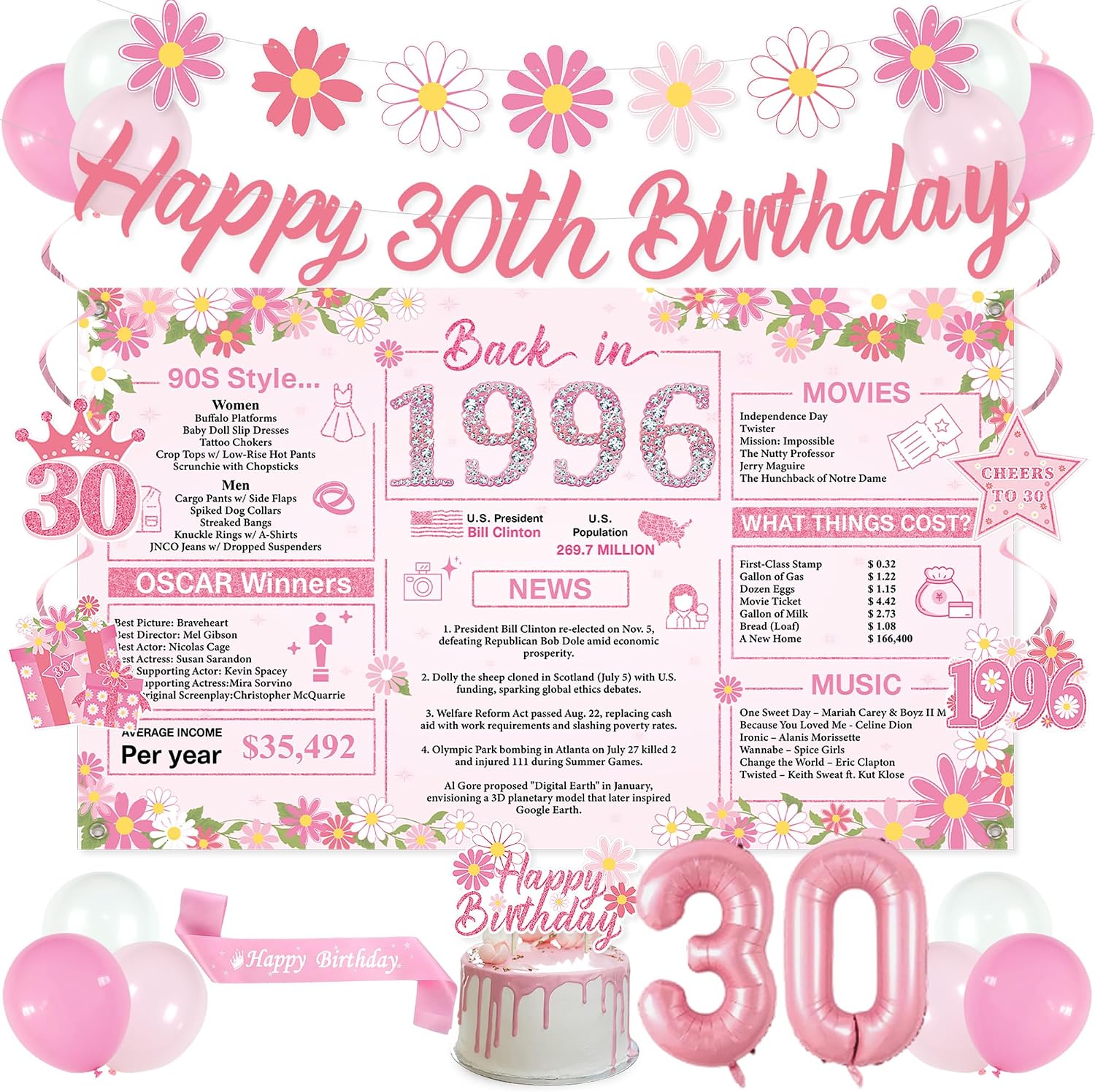 Amazon.com: Jorvian 30th Birthday Party Decorations for Women, Flower ...