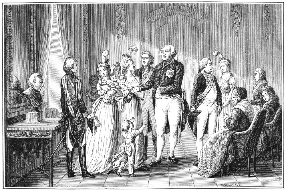 Prussian Noble Families