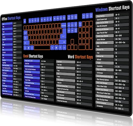 Anpollo Large Computer Gaming Mouse Pad,Keyboard Shortcut Keys Guide ...