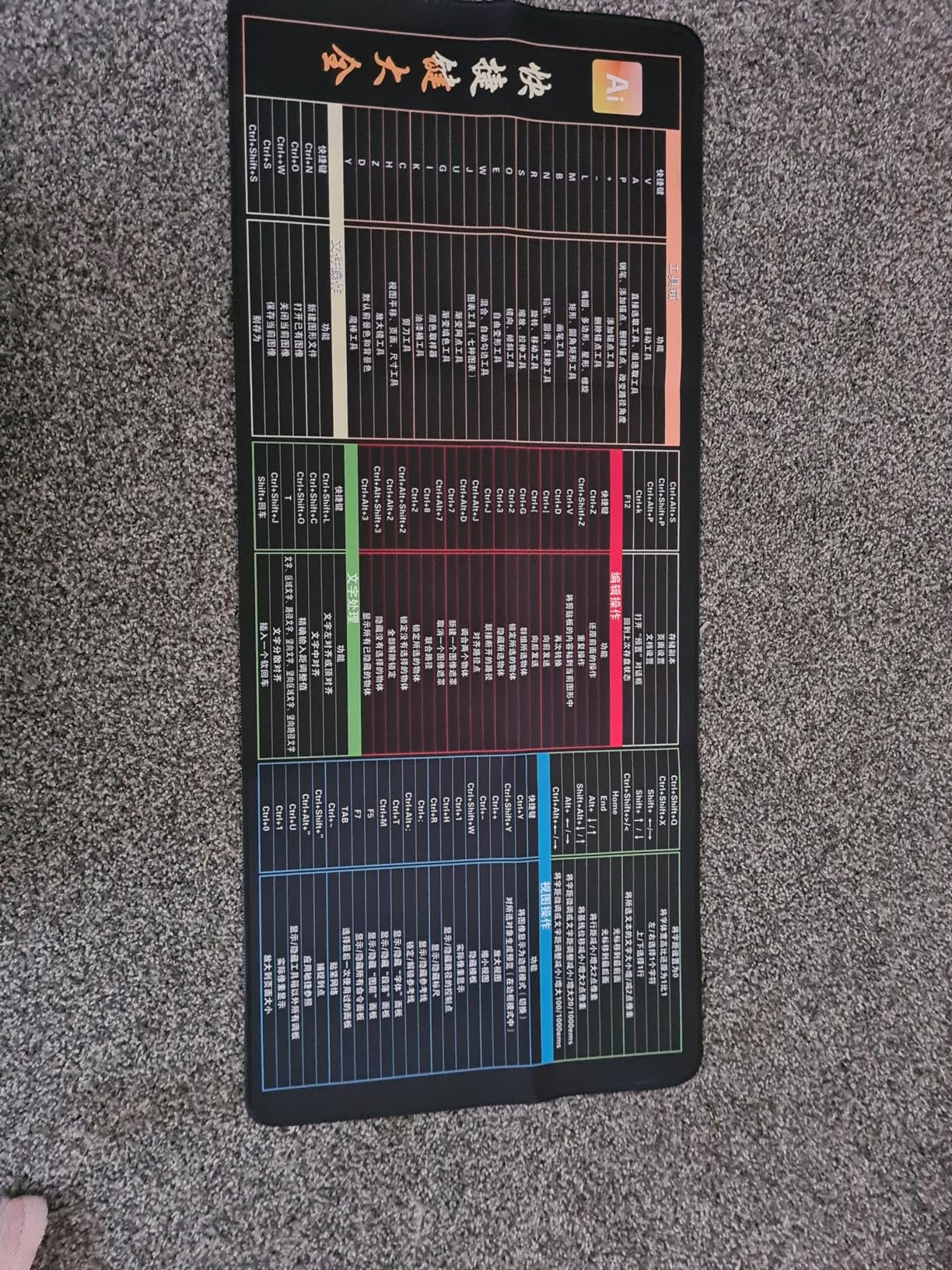 English Shortcut Key Game Mouse Pad,Keyboard Shortcuts Large Mouse Mat ...