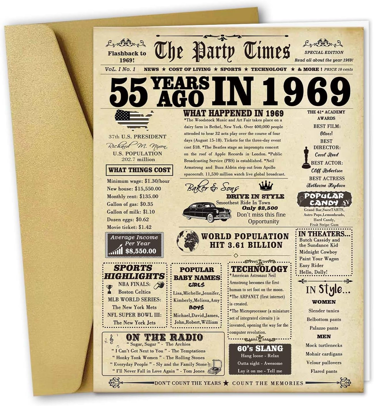 Amazon.com: LiuuLi Happy 55th Birthday Card for Men Women,Jumbo 55 Year Old Birthday Gifts for ...