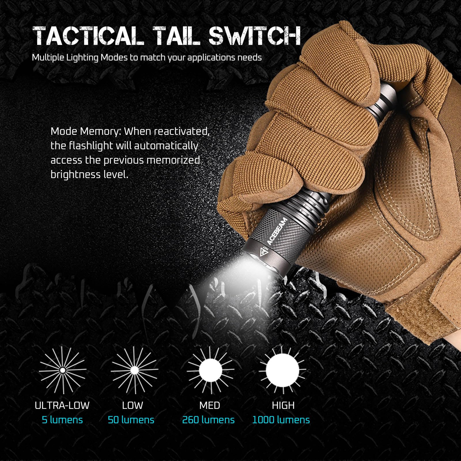 ACEBEAM TAC AA Tactical EDC Flashlight, 1000 High Lumens Flashlight ...