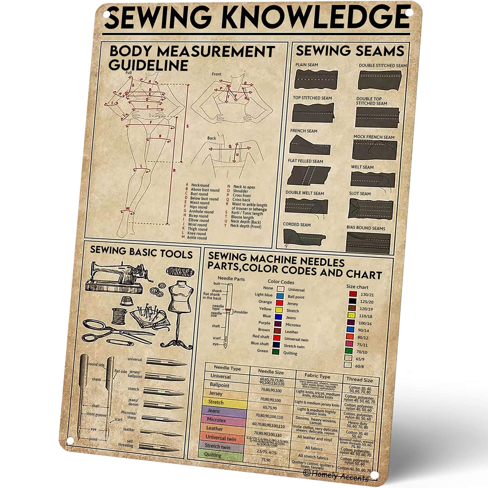 Amazon.com: Homely Accents Sewing Room Decor, Sewing Knowledge Metal ...