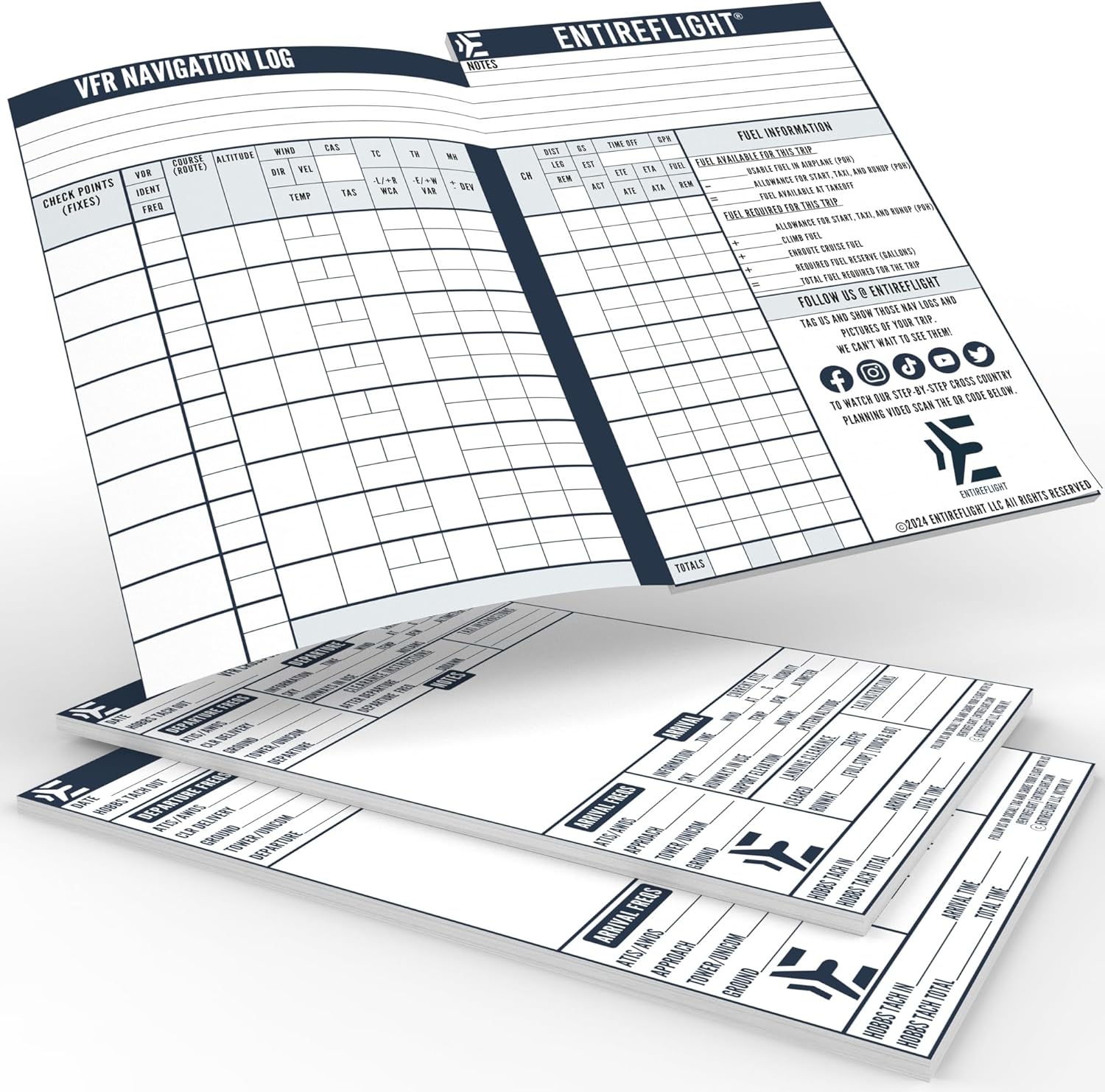 Amazon.com: EntireFlight Cross Country Flight Pad for Pilot Kneeboard ...