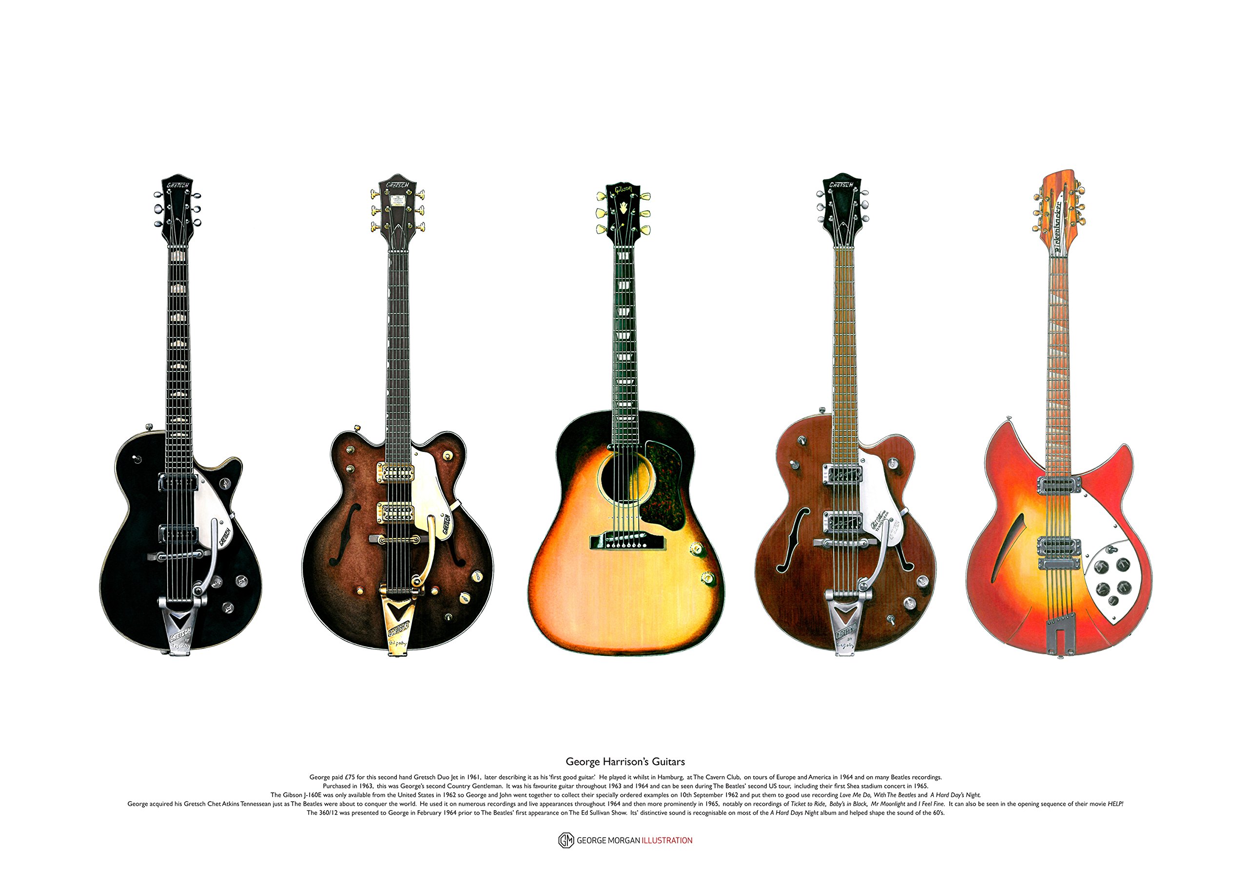 George Harris Guitar