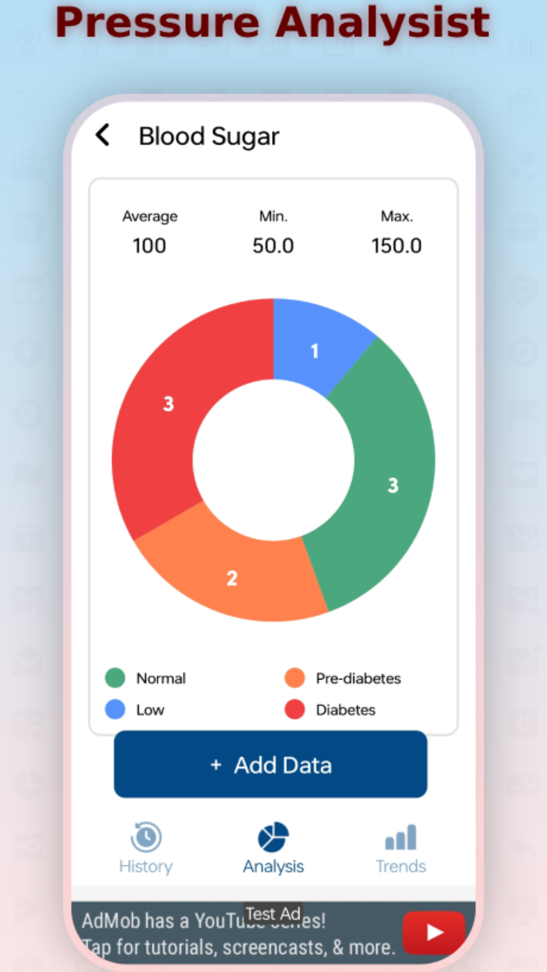 Health: Blood Sugar tracker PB - App on Amazon Appstore