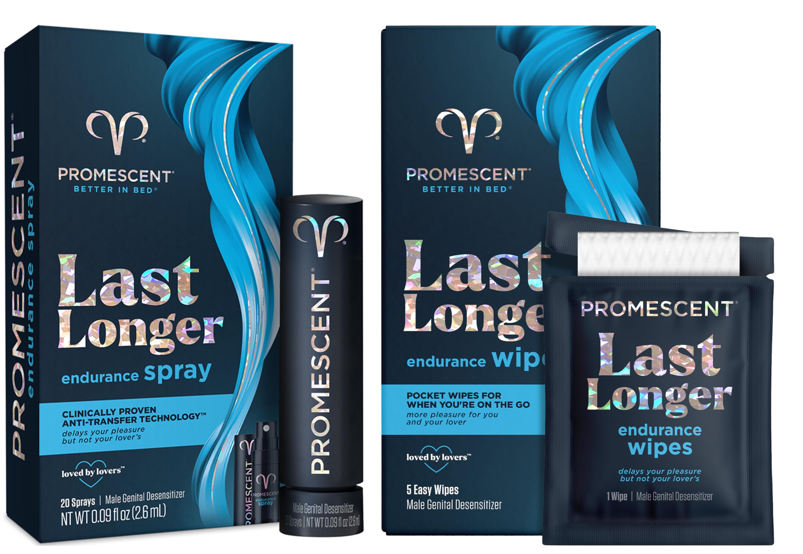 Amazon.com: Promescent Desensitizing Delay Spray for Men (2.6 ml) to ...