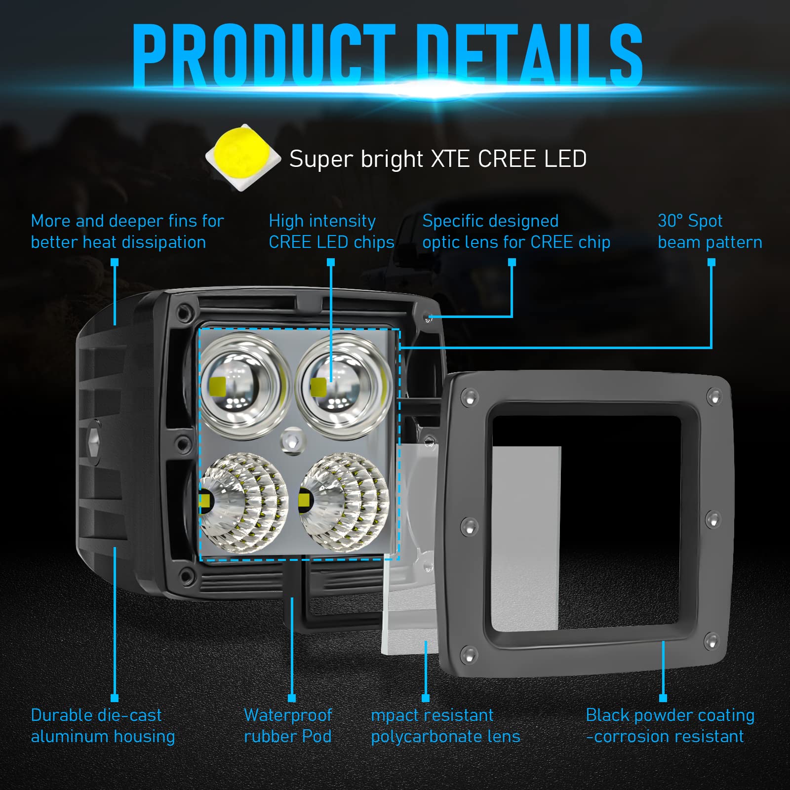 Snapklik.com : 3 Inch 40W LED Pod Lights 4000LM Off-Road Driving Cube ...