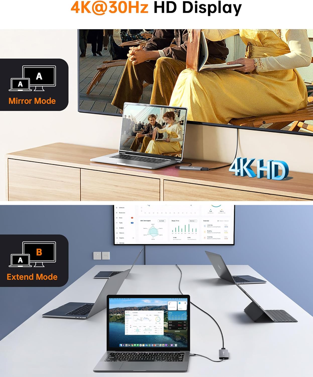 NOVOO USB-C-Hub 5-in-1 – Benutzerhandbuch