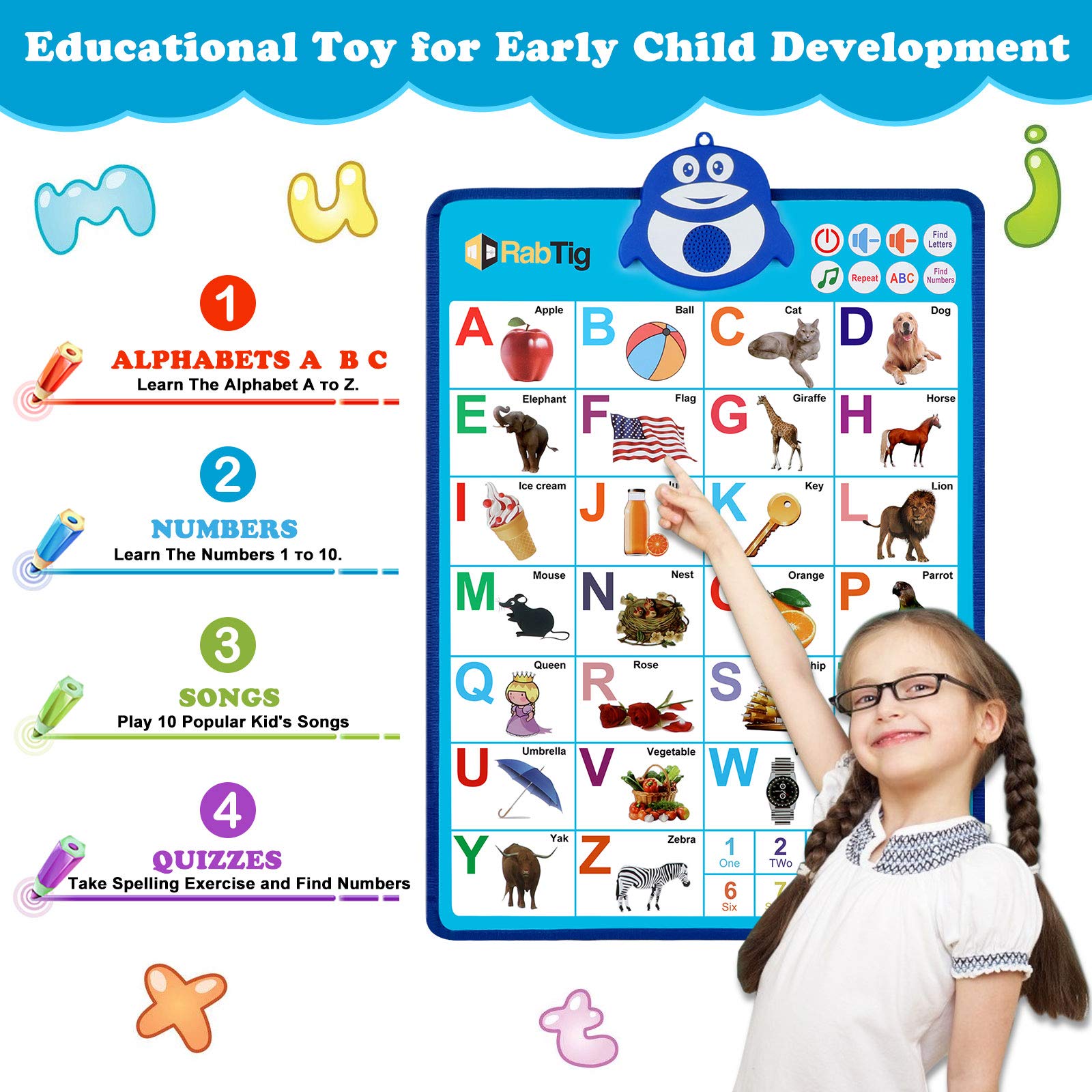 Buy Interactive Alphabet Wall Chart for Toddlers – Learn ABC Letters ...