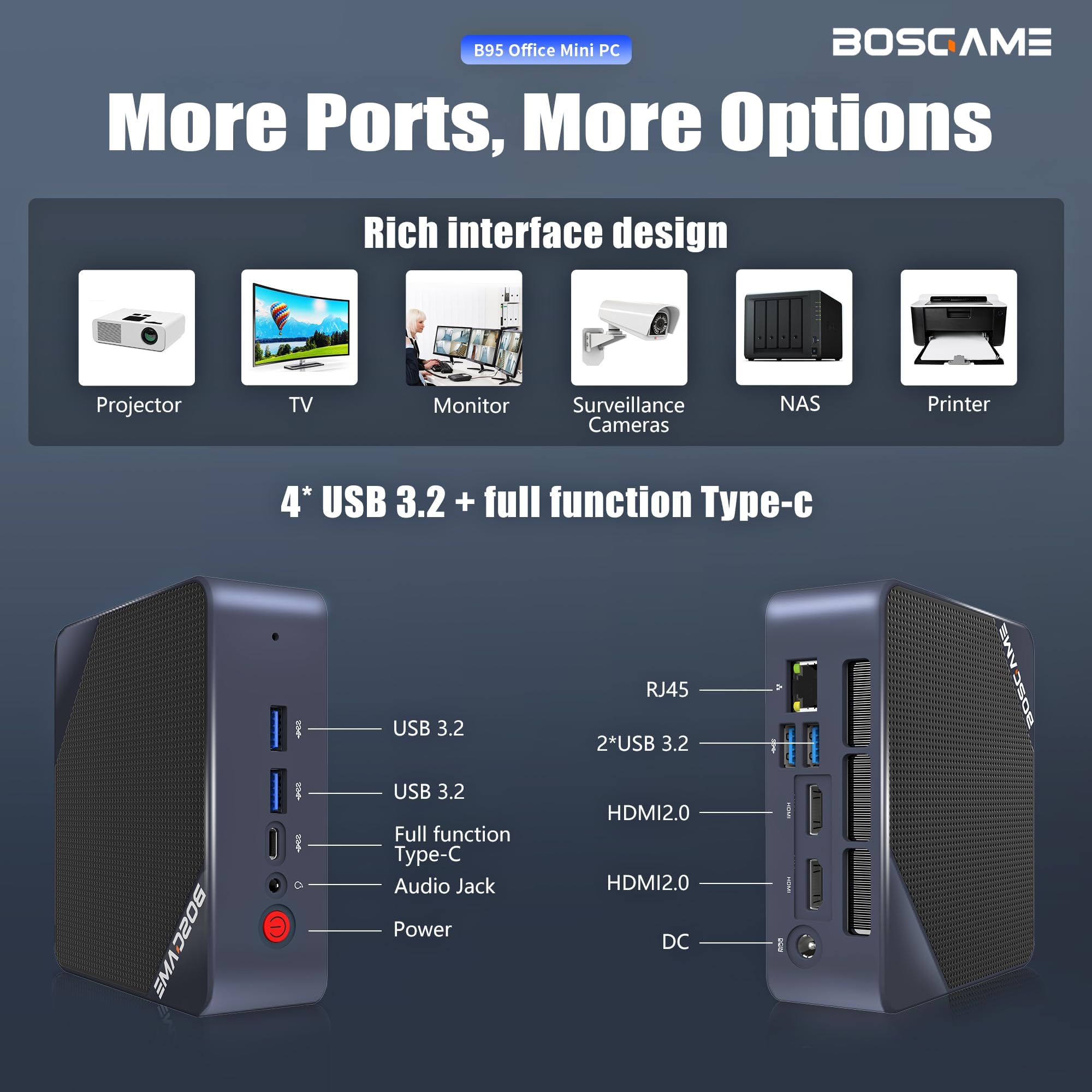 Snapklik.com : BOSGAME B95 Mini PC Intel 12th N95 Mini Computers ...