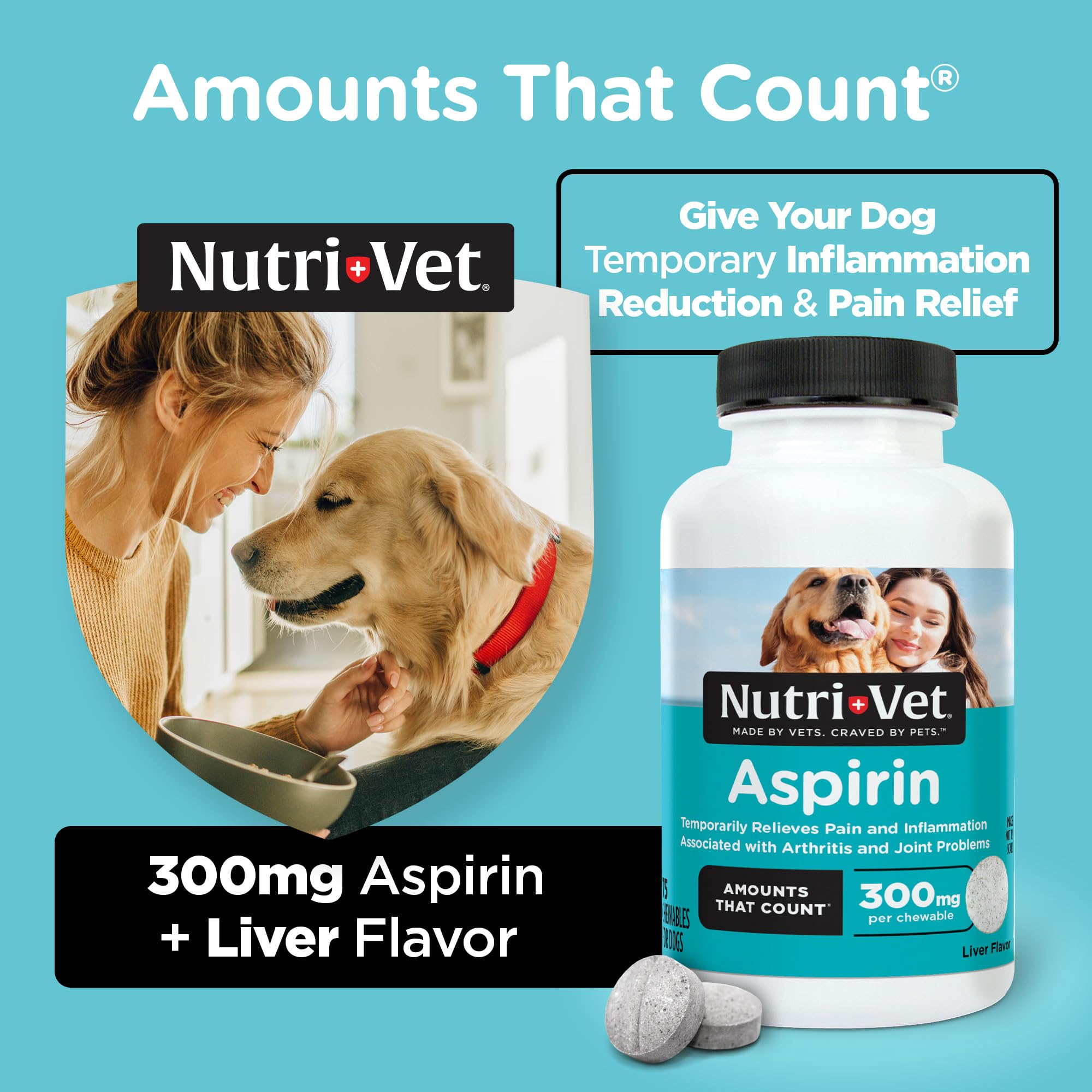 Can Dogs Take Baby Aspirin For Arthritis