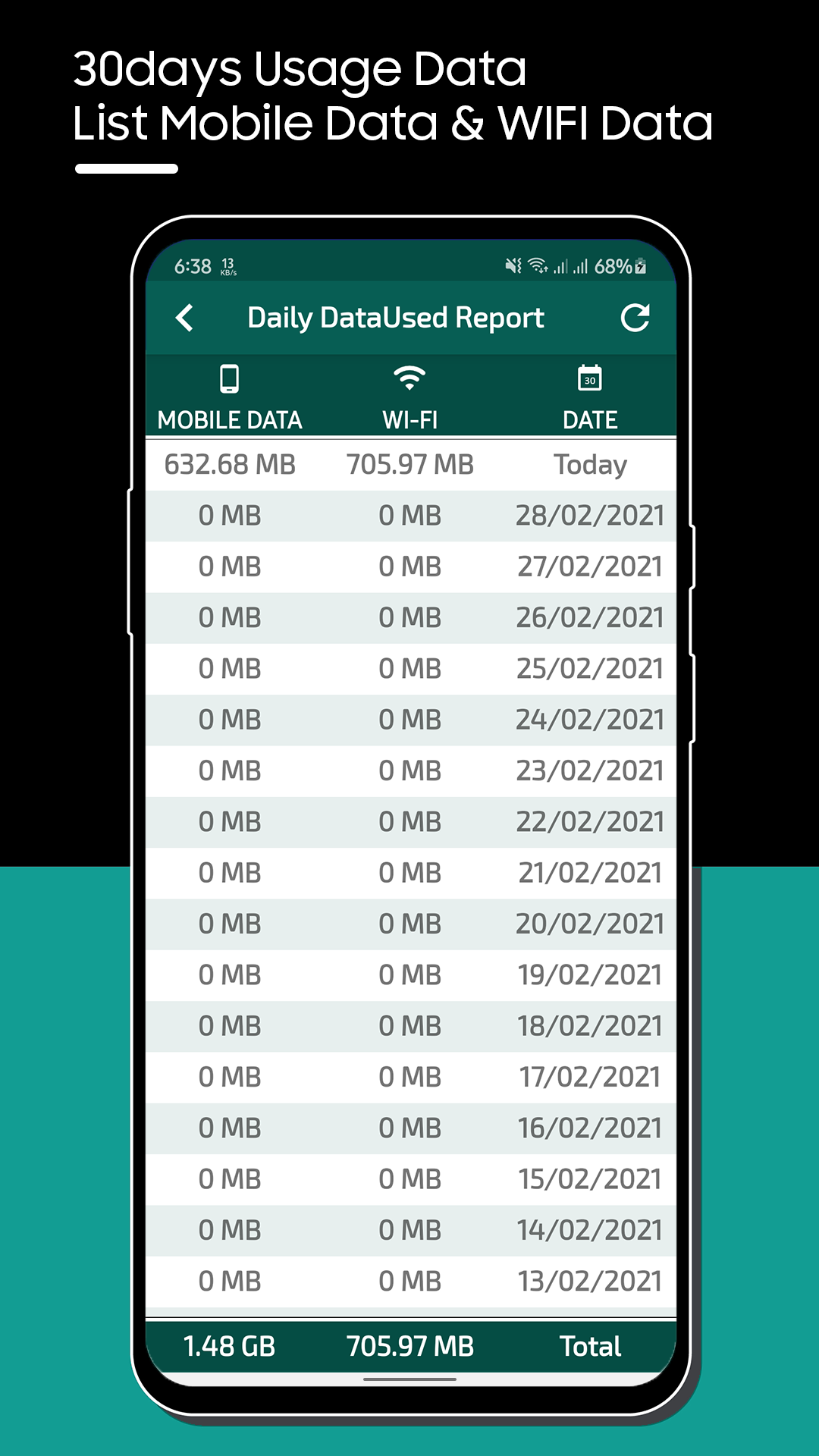 Internet Speed Meter Live - App on Amazon Appstore