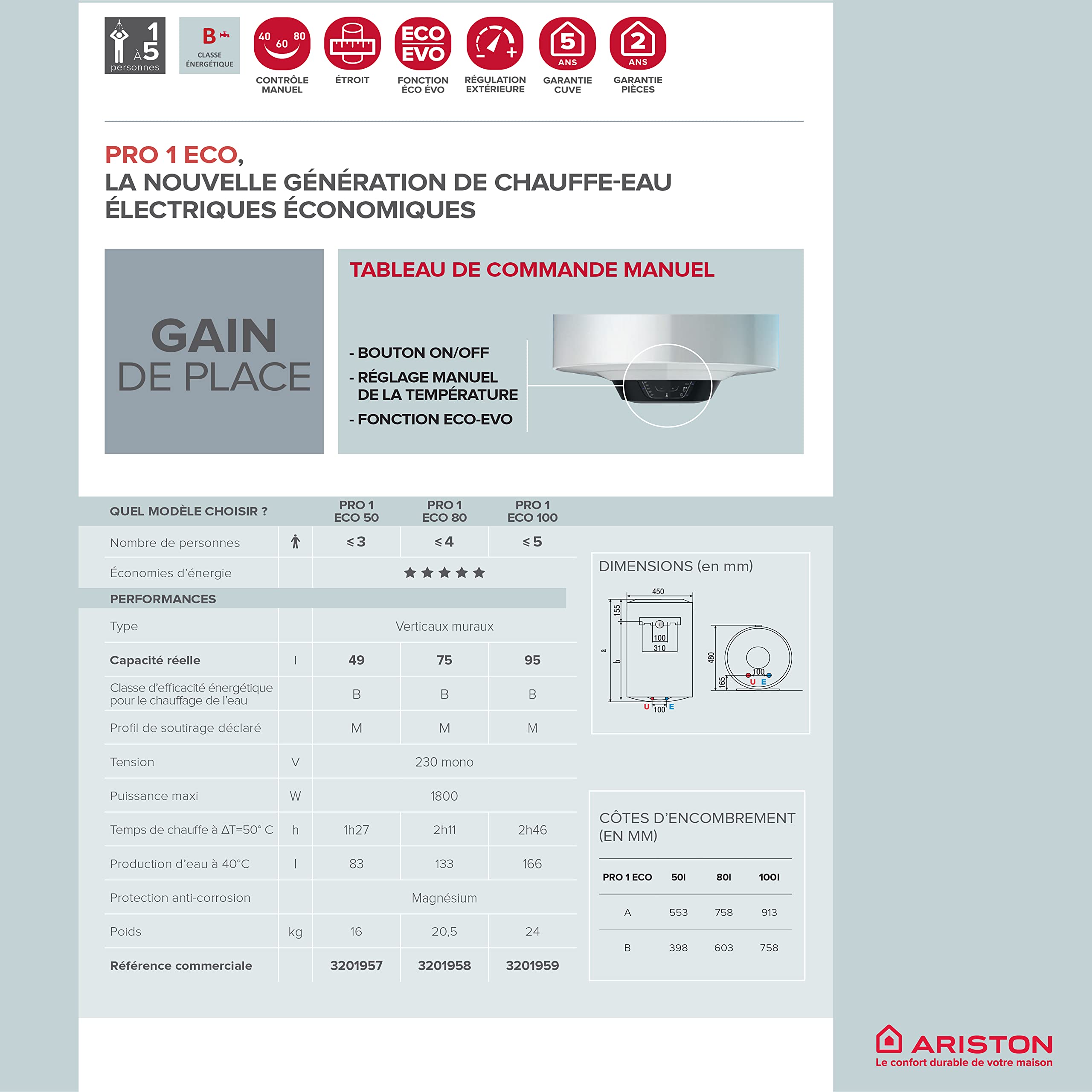 CHAUFFE-EAU ELECTRIQUE DIETRICH THS M V ST 200L M : Amazon.fr: Bricolage