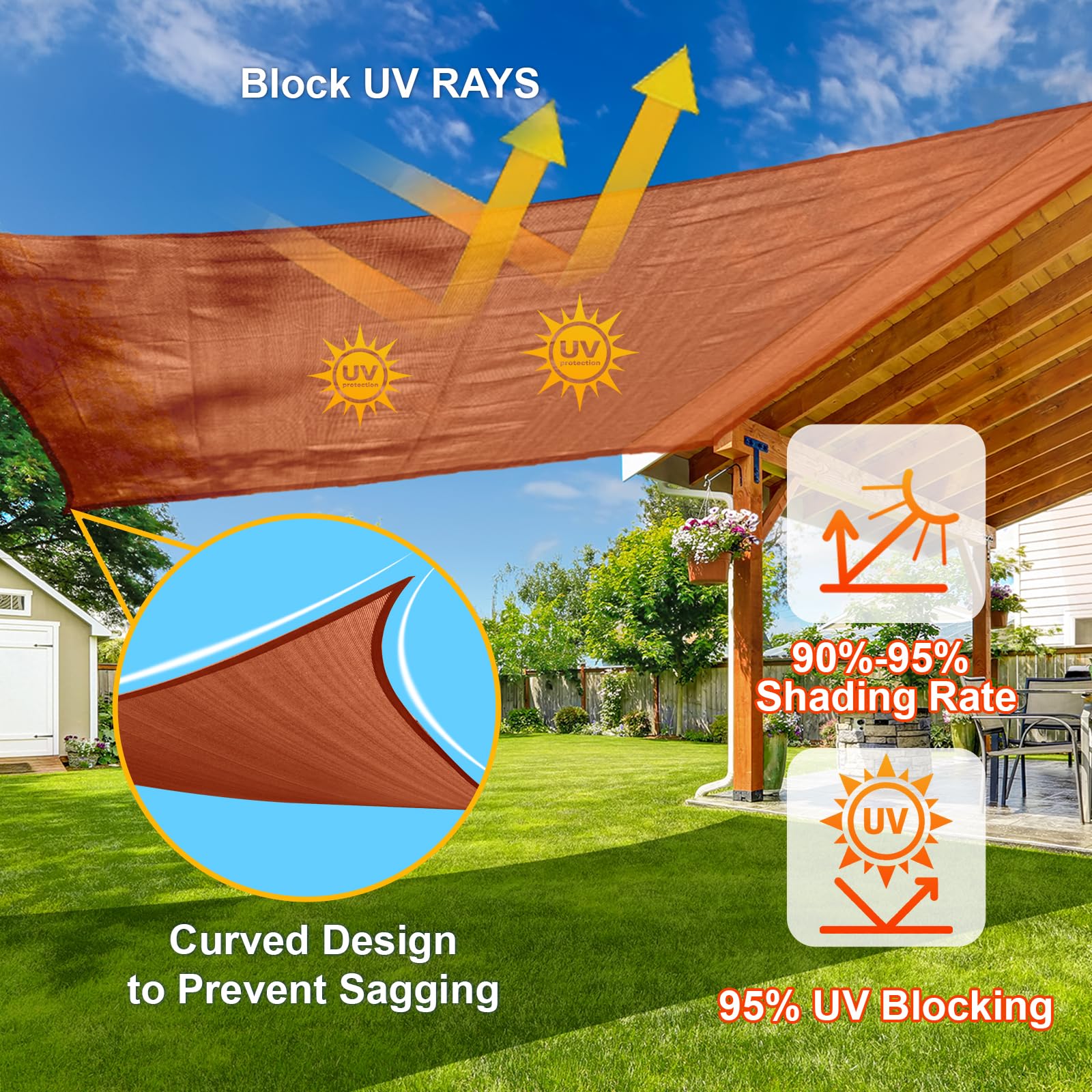 Snapklik.com : SUNLAX Sun Shade Sail 10 X 10 X 10 Terra Red Triangle ...