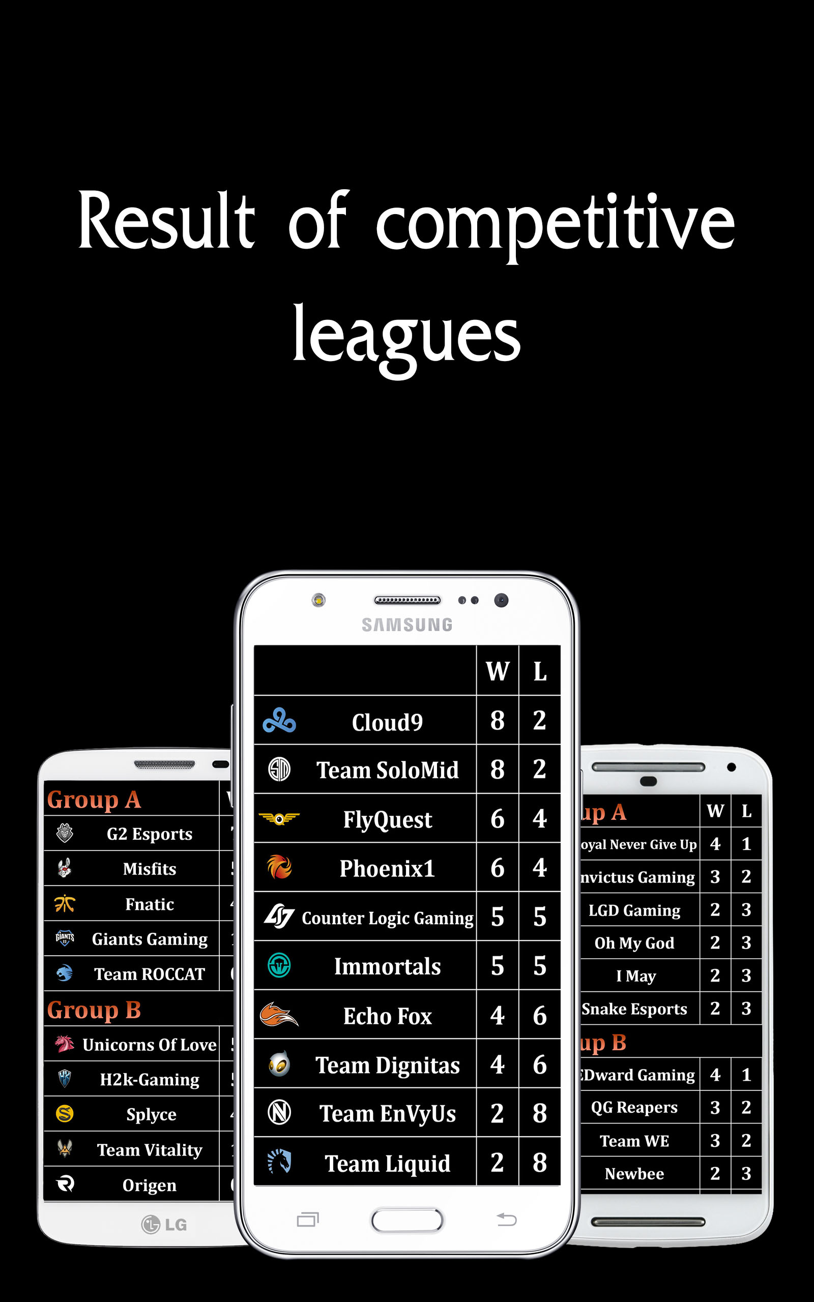 LOL Expert - App on Amazon Appstore