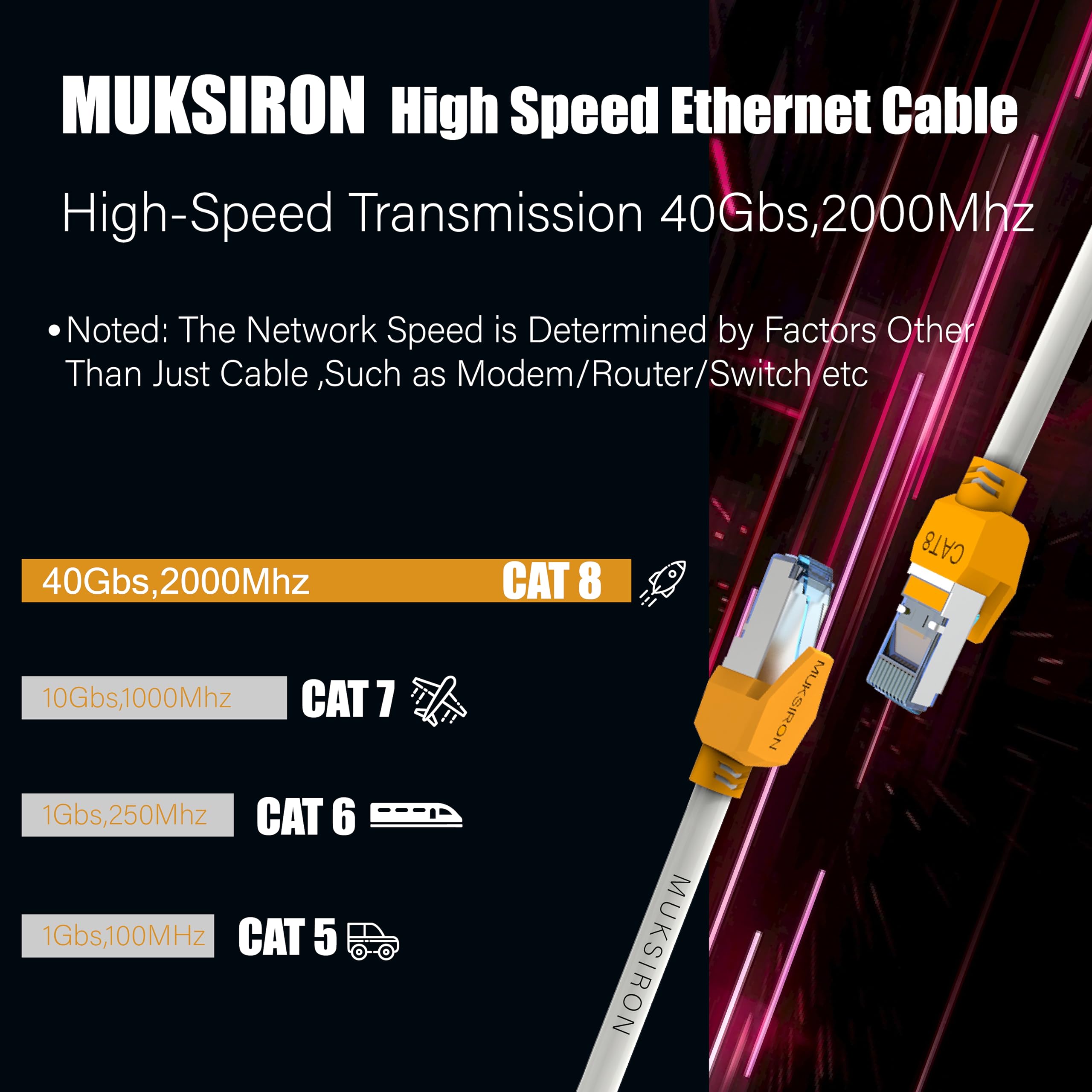 Snapklik.com : Ethernet Cable 10ft, Cat8 Ethernet Cable,Support Cat5 ...