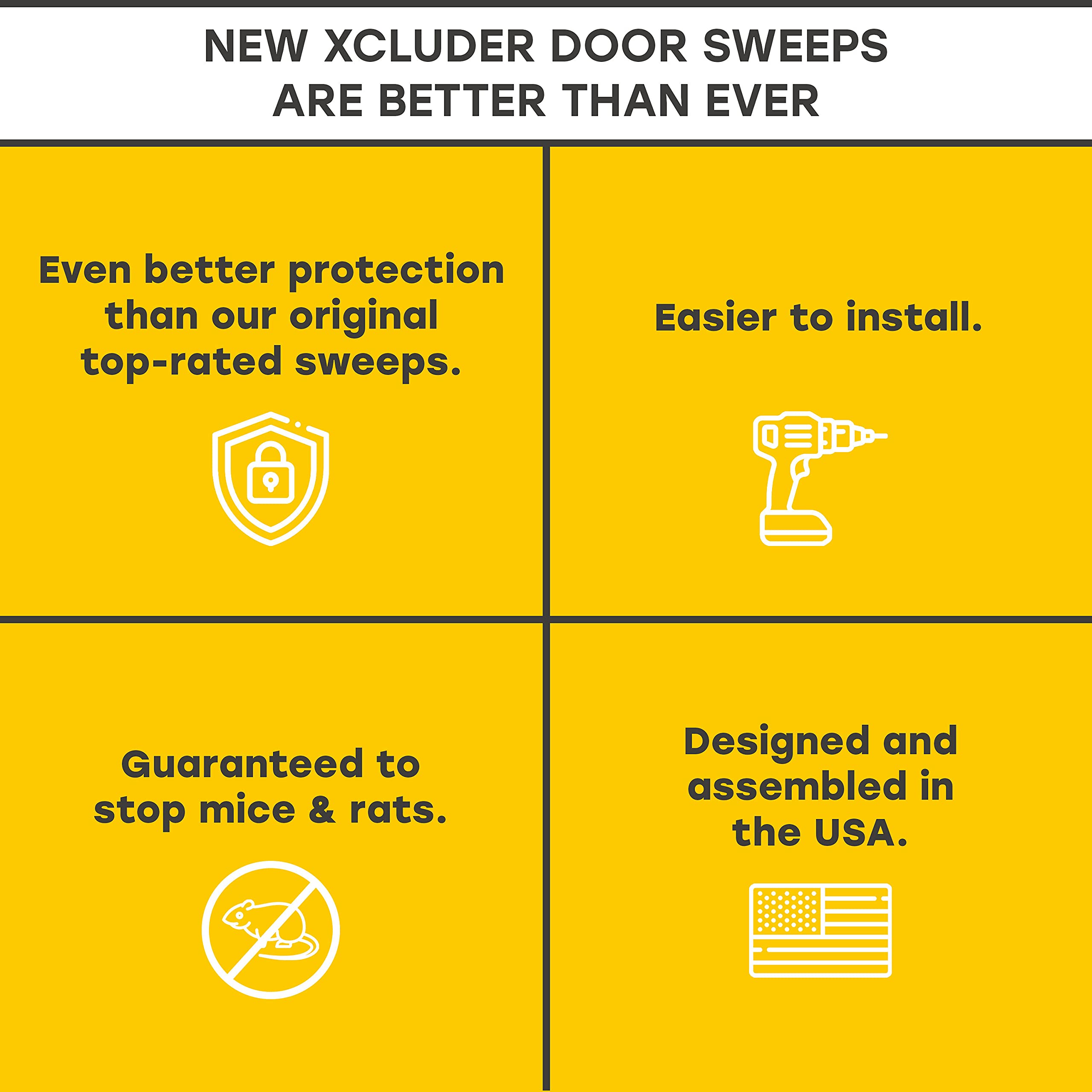 Xcluder 36" Versa-Line Rodent Proof Door Sweep, Mill Aluminum Finish ...