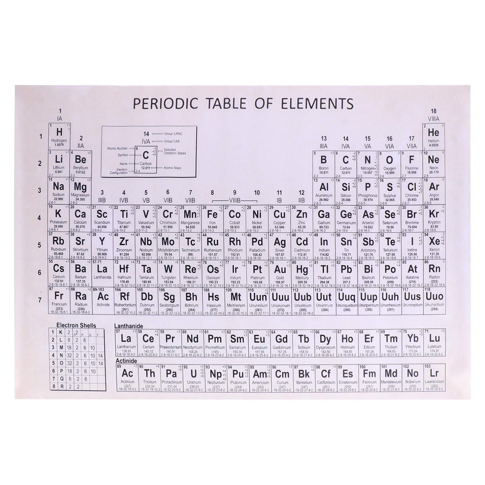 Iplusmile Home Decor Escritorio Para Ninos Periodic Table Of Elements ...