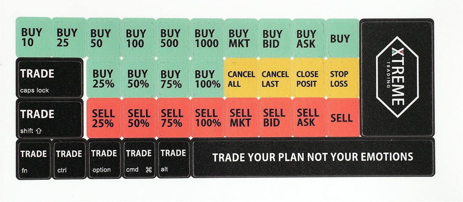 Amazon.com: Day Trading Stock Trading Hotkey Keyboard Stickers for PC ...