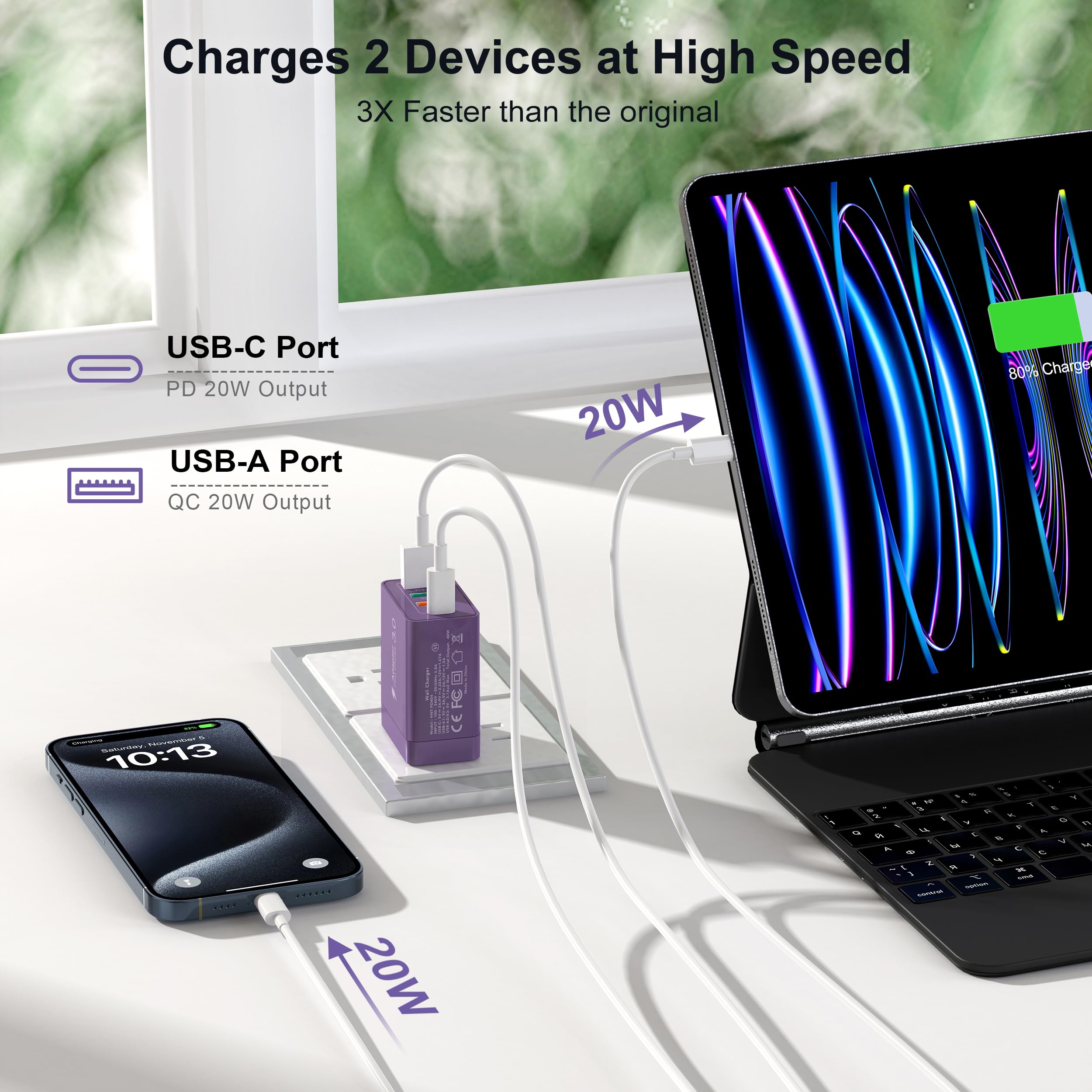 Snapklik.com : USB C Wall Charger, 2Pcs 40W PD + QC30 USBC Charger ...
