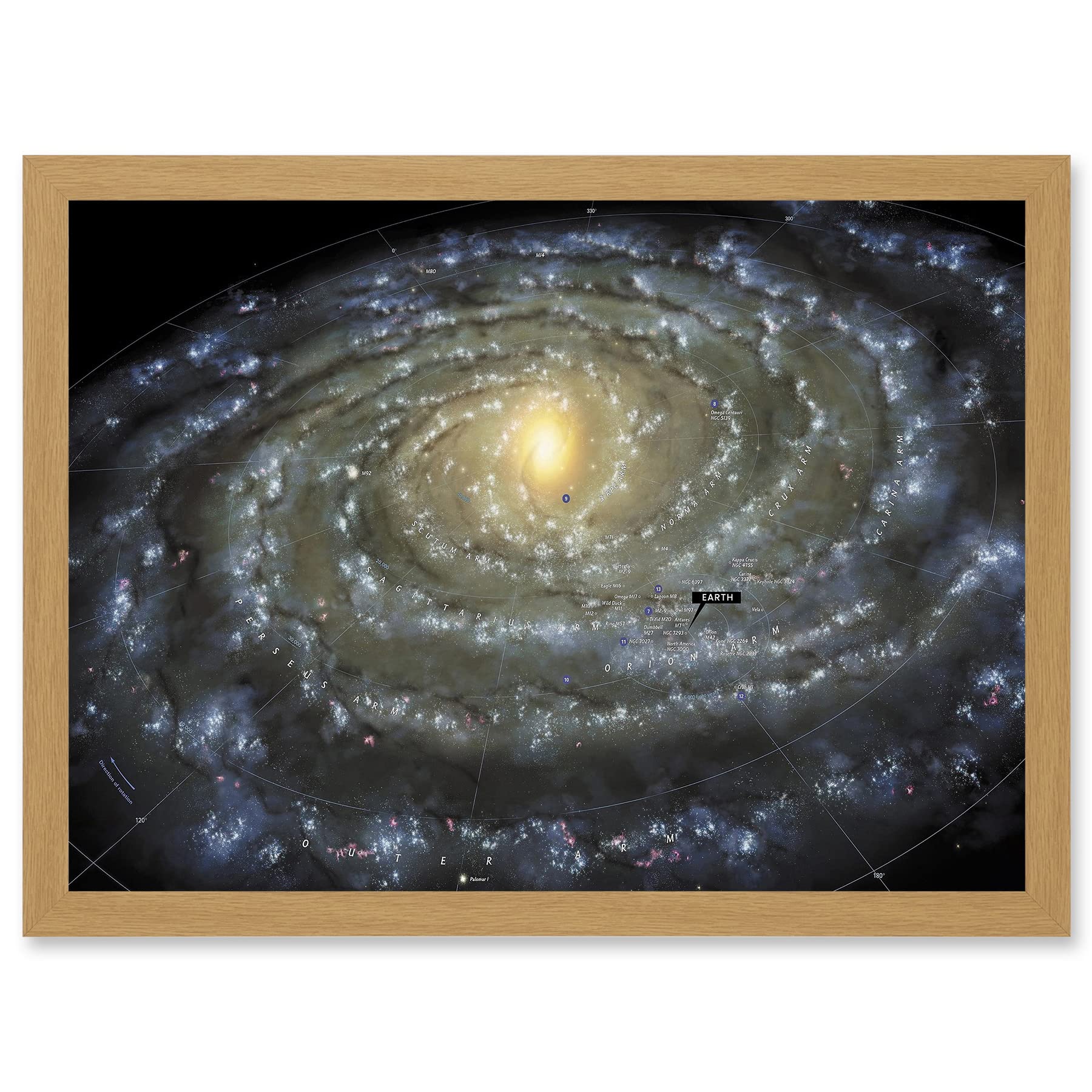 Universe Galaxy Solar System Diagram Milky Way Solar System Stock