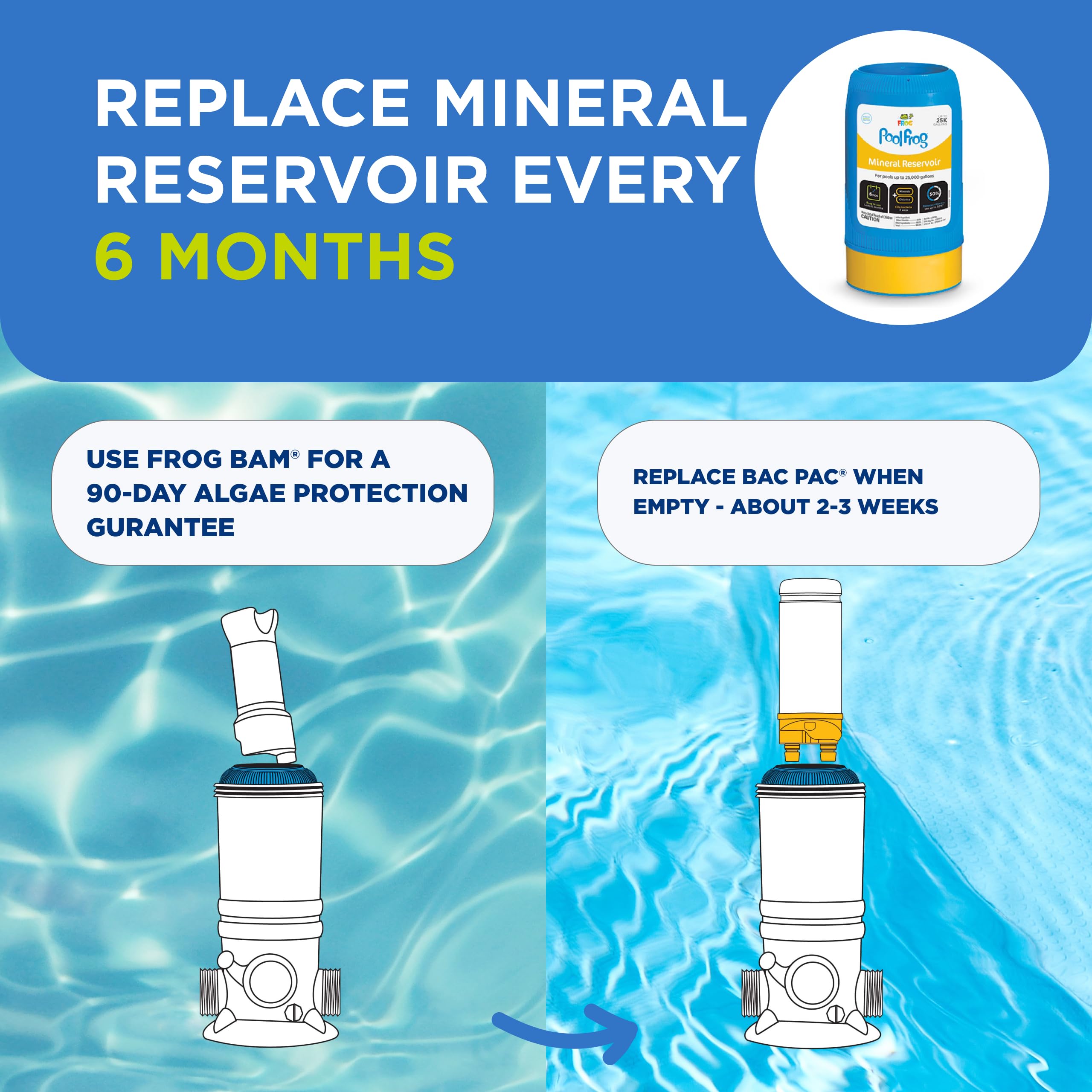 Tough 1 Padded Cotton English Girth For Sale FROG Pool FROG XL PRO ...