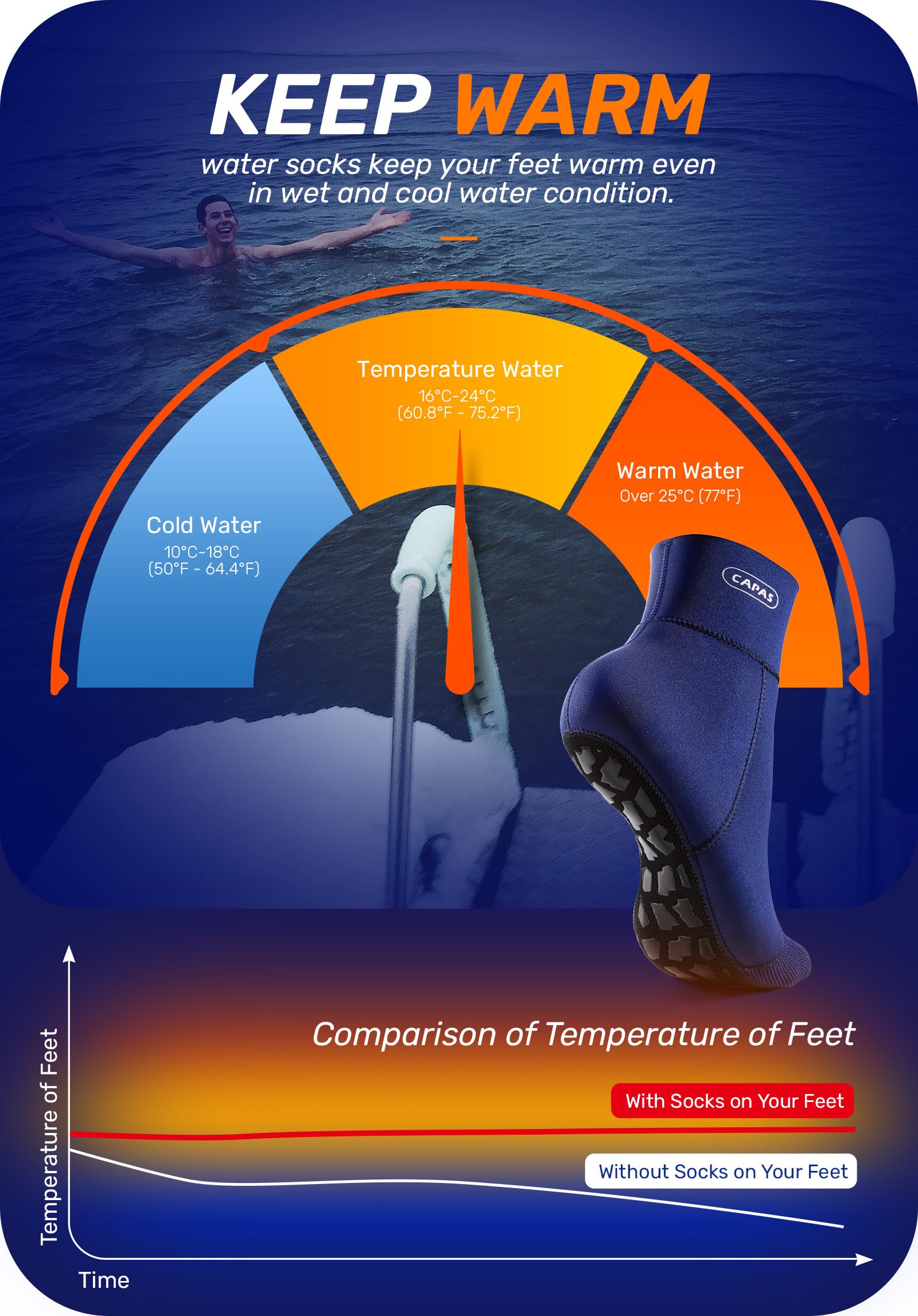 Snapklik.com : 2mm Neoprene Sand Socks, Beach Volleyball Sand Proof ...