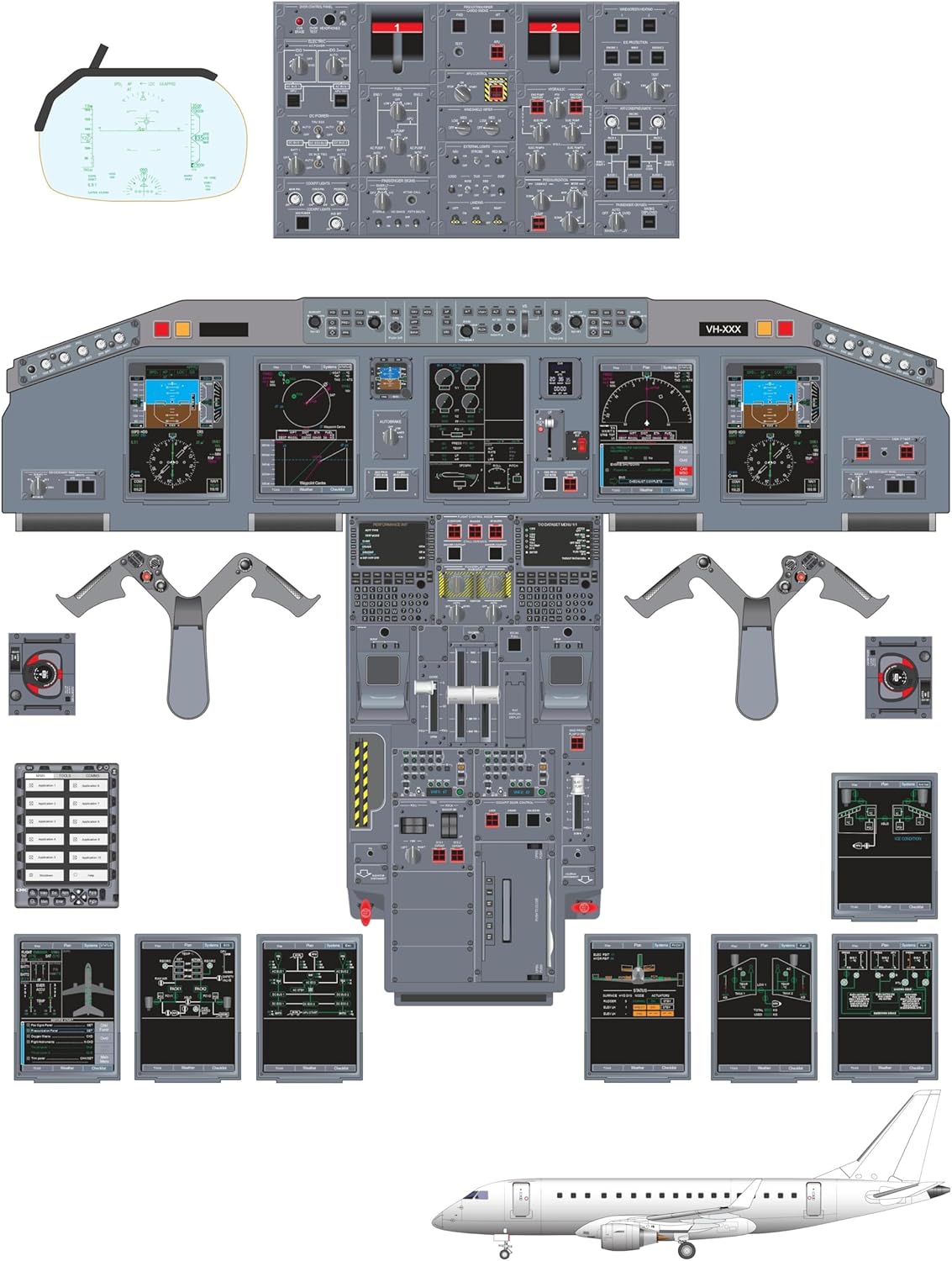 Amazon.com: Embraer E-Jet E170 E175 E190 E195 Cockpit Training Poster ...
