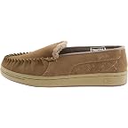 Globe Castro | Zappos.com