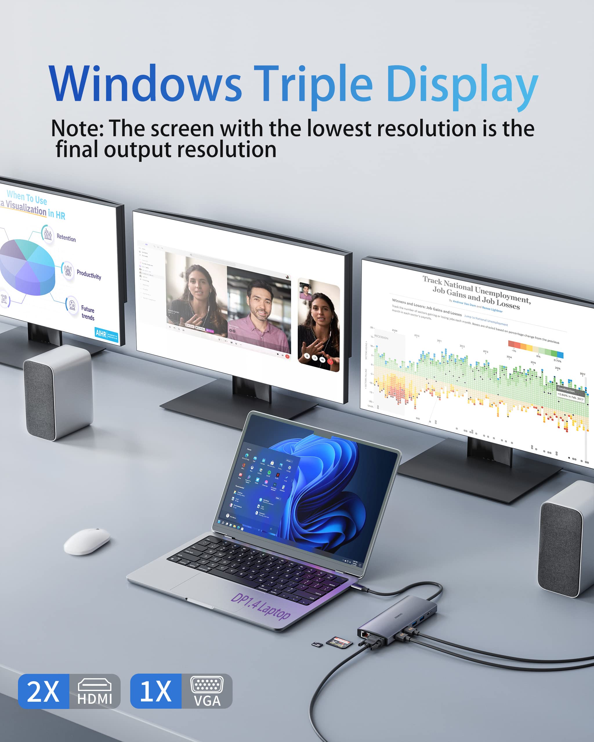 Snapklik.com : Docking Station 3 Monitors For Windows Laptop, USB C ...