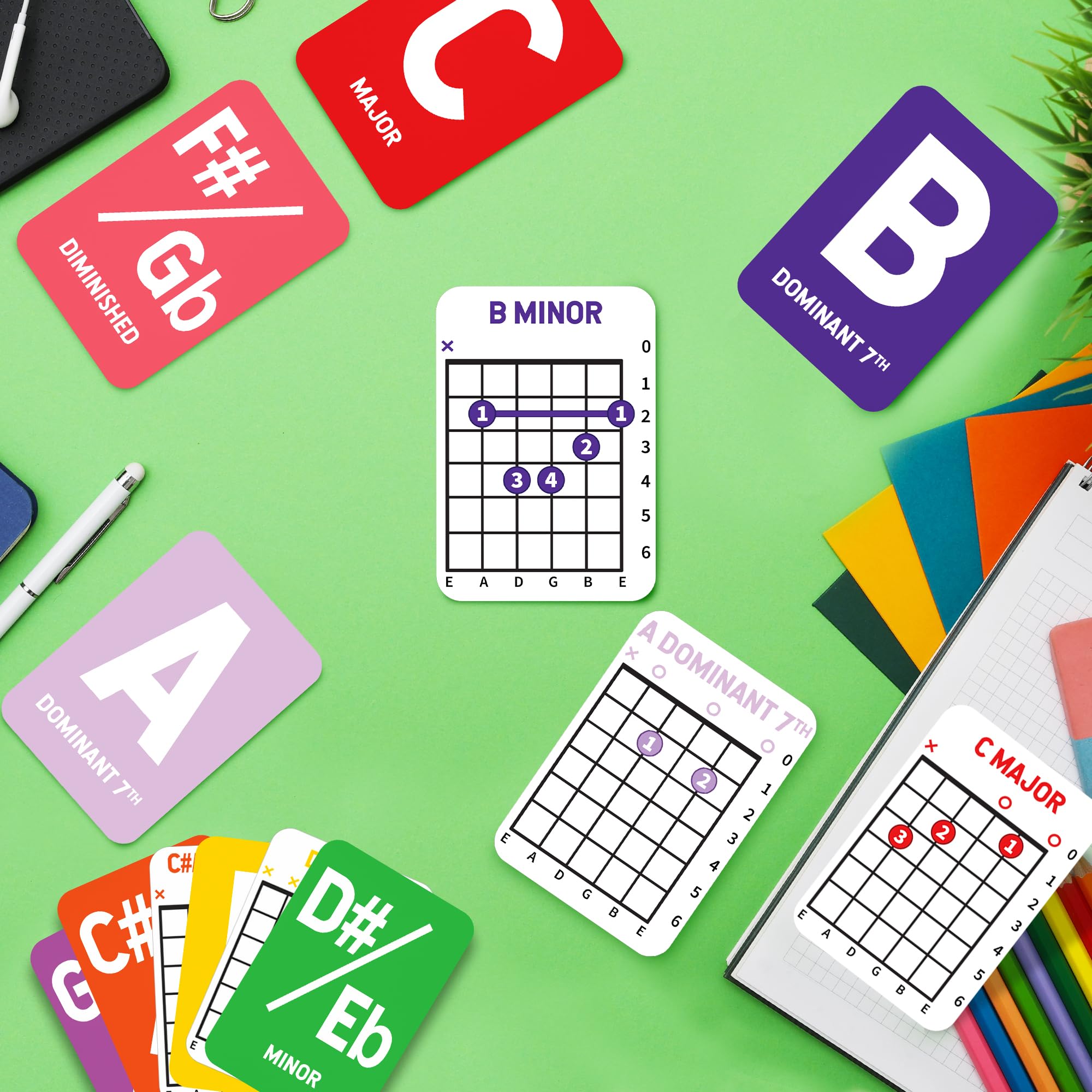 Guitar Chords Flash Cards Guitar Fretboard Zastic! 144 Guitar Chord