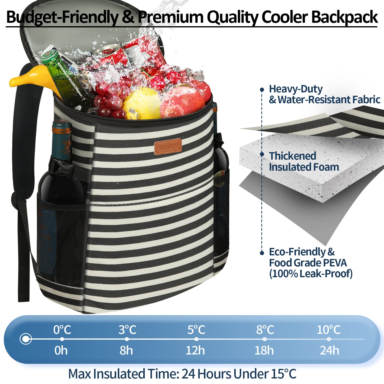 Snapklik.com : Camping Cooler Backpack 30 Cans, Soft Backpack Coolers ...