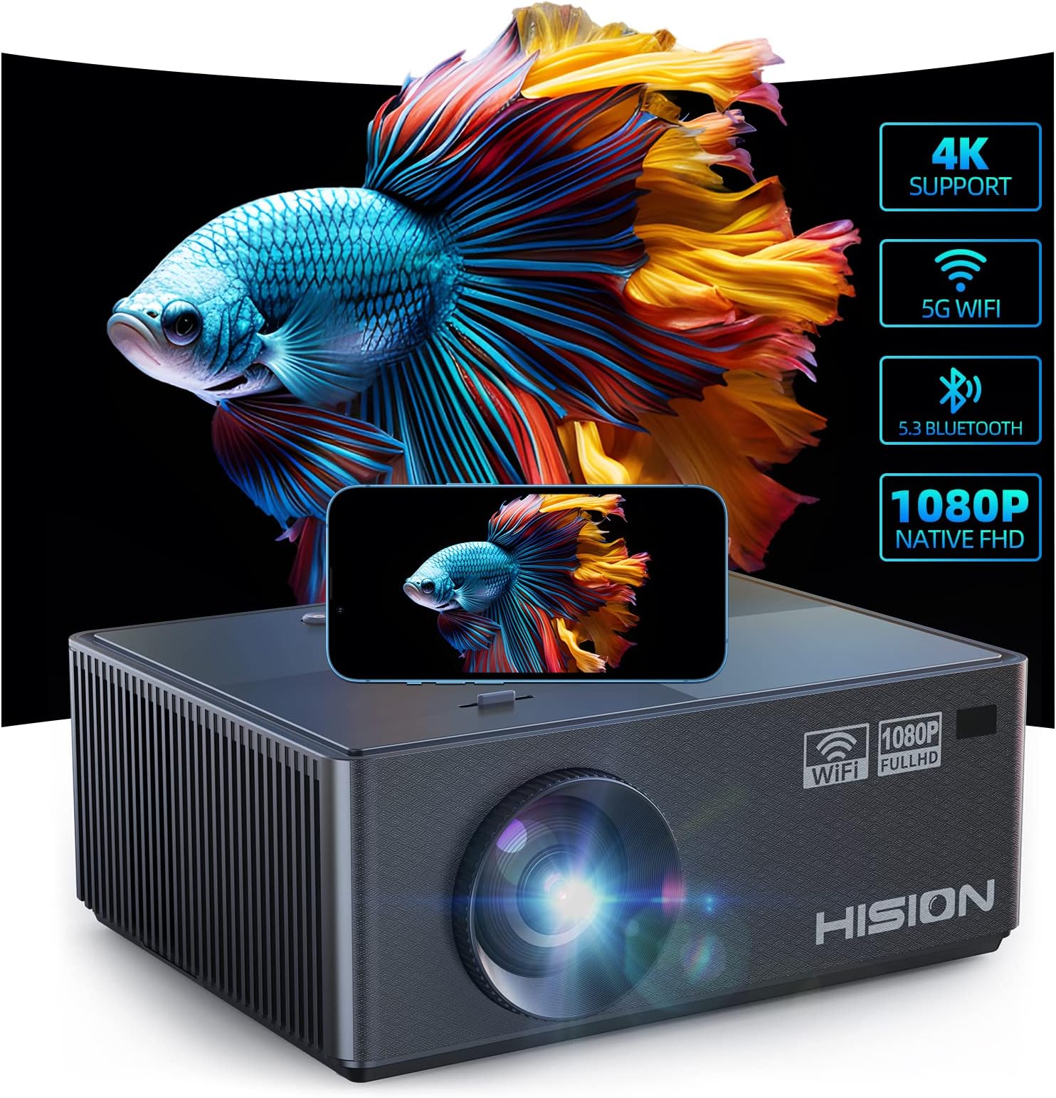 Amazon.com: Projector with 5G WiFi and Bluetooth, 550ANSI Native 1080P ...