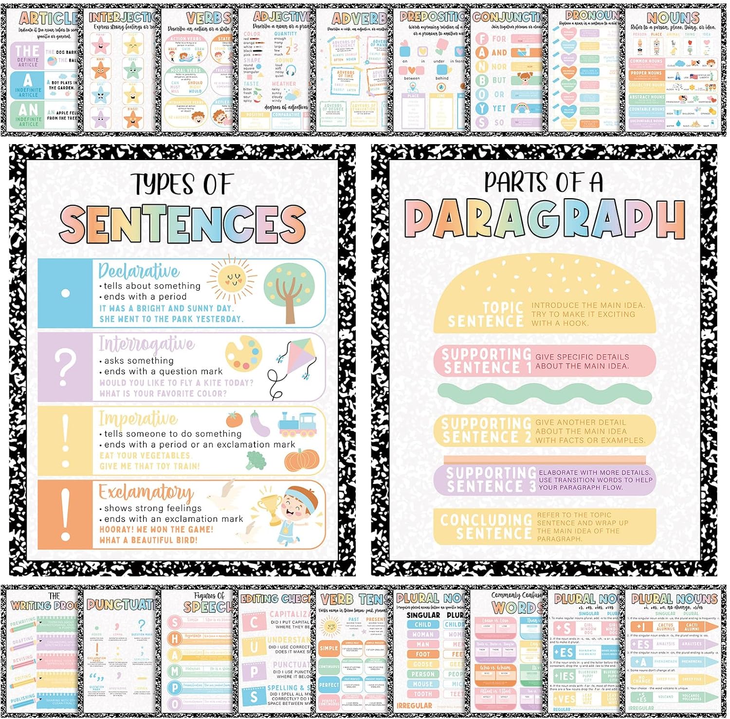 Amazon.com: Humyoun 20 Pcs Parts of Speech Poster for Elementary ...