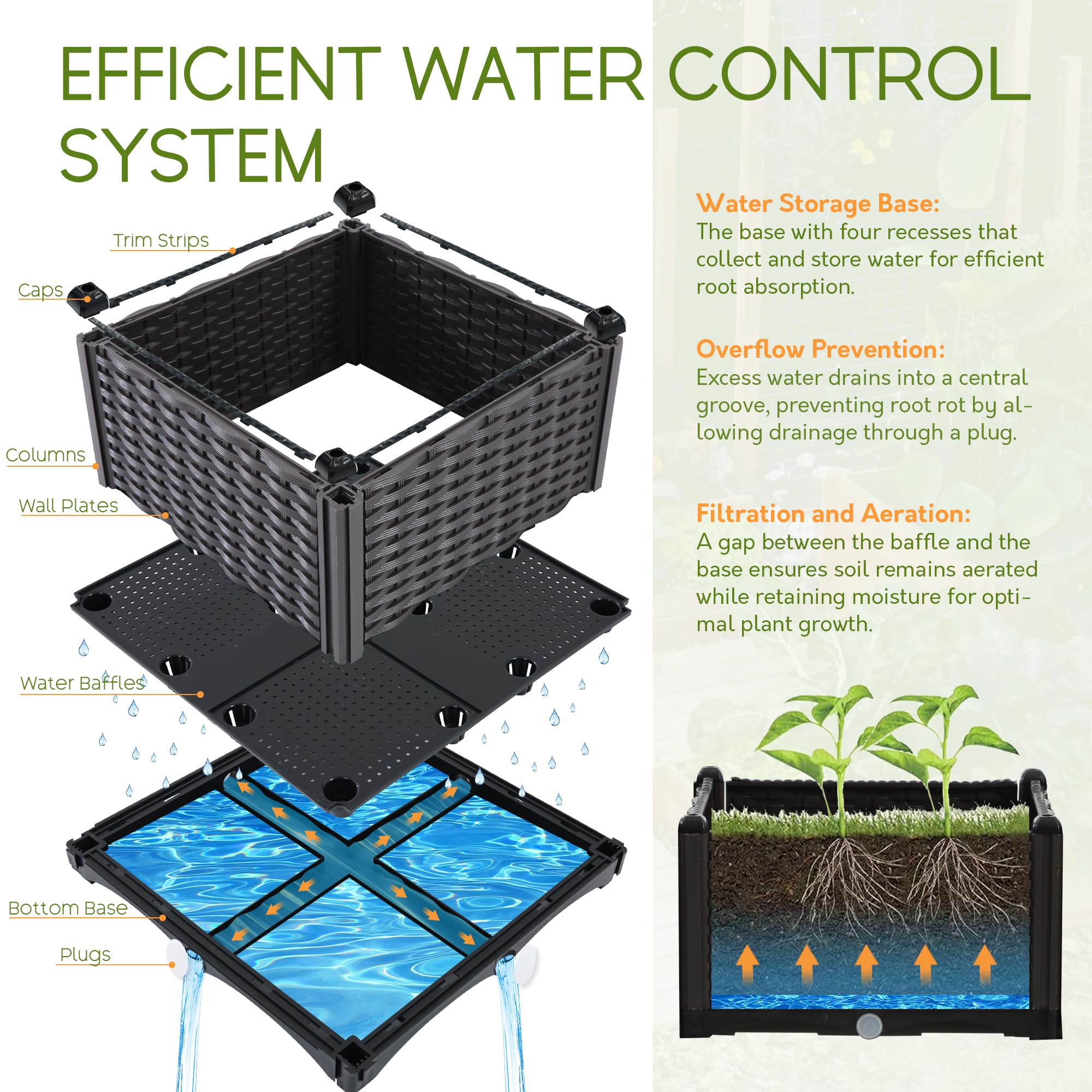 Raised Garden Bed Outdoor - 6PCS Elevated Plastic Modular Planter Box ...