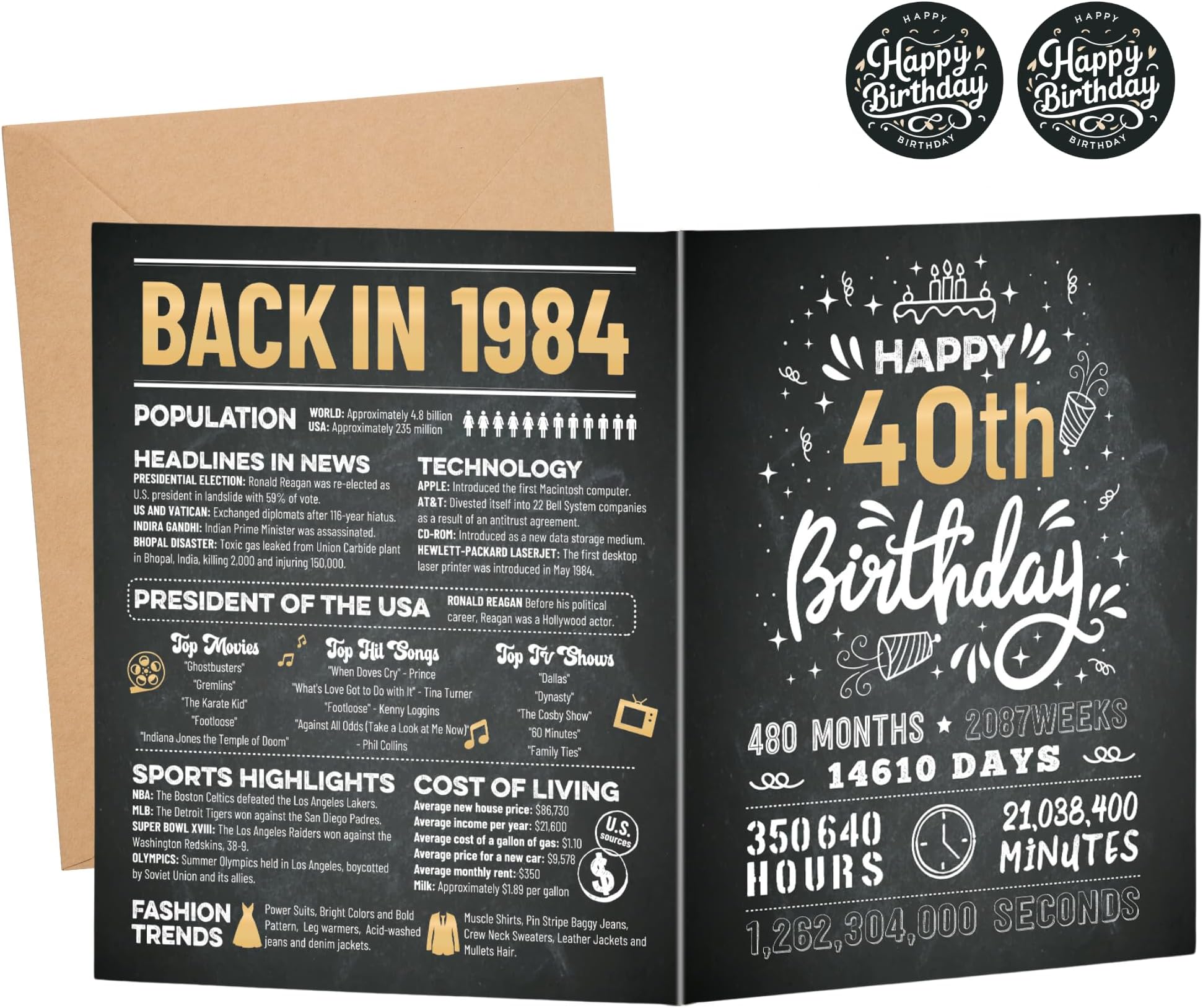 Amazon.com : Paper Play 40th Birthday Card with 1984 Trivia - 8 x 10 ...