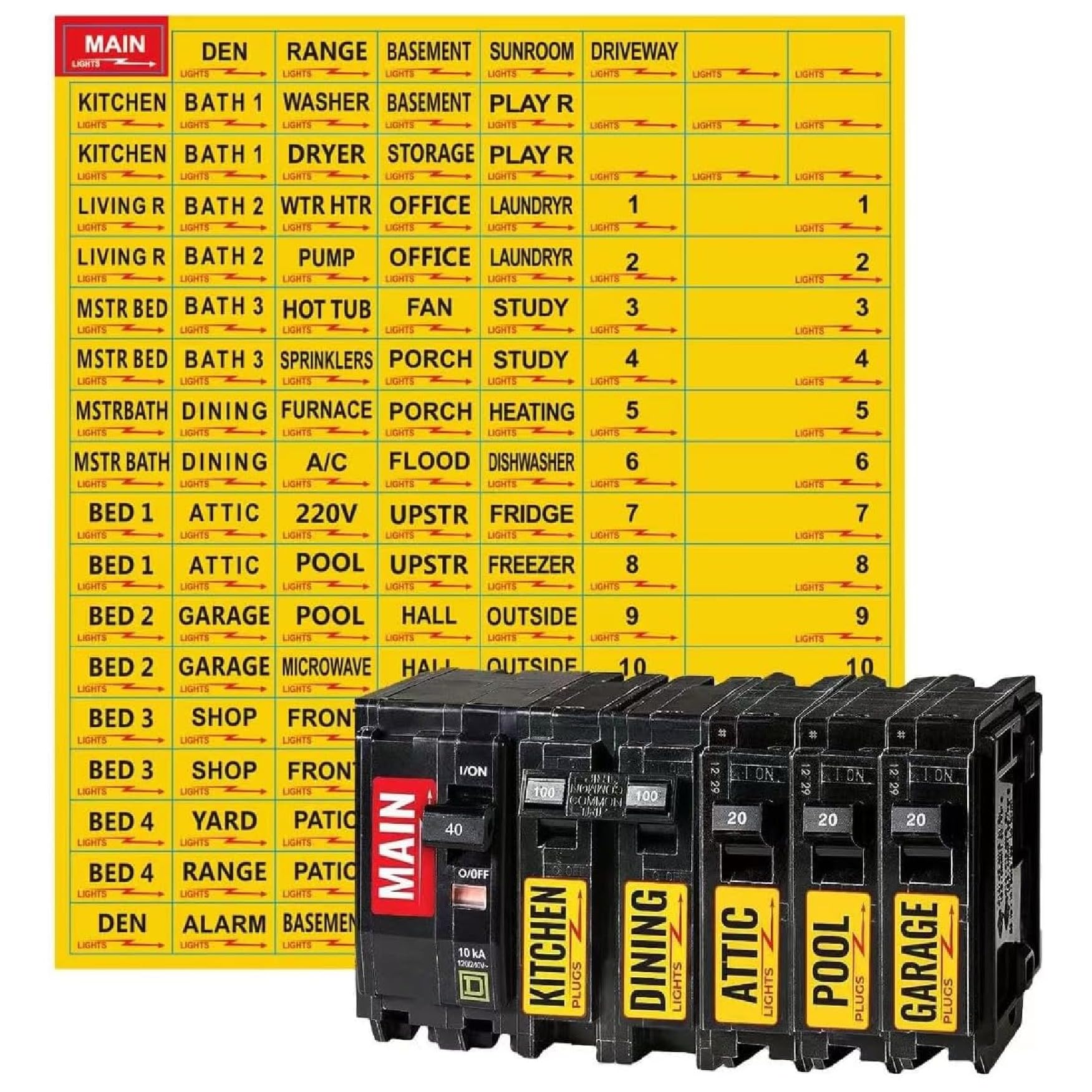 Amazon.com: 129 Circuit Breaker Labels - Fuse Box Stickers - Circuit ...