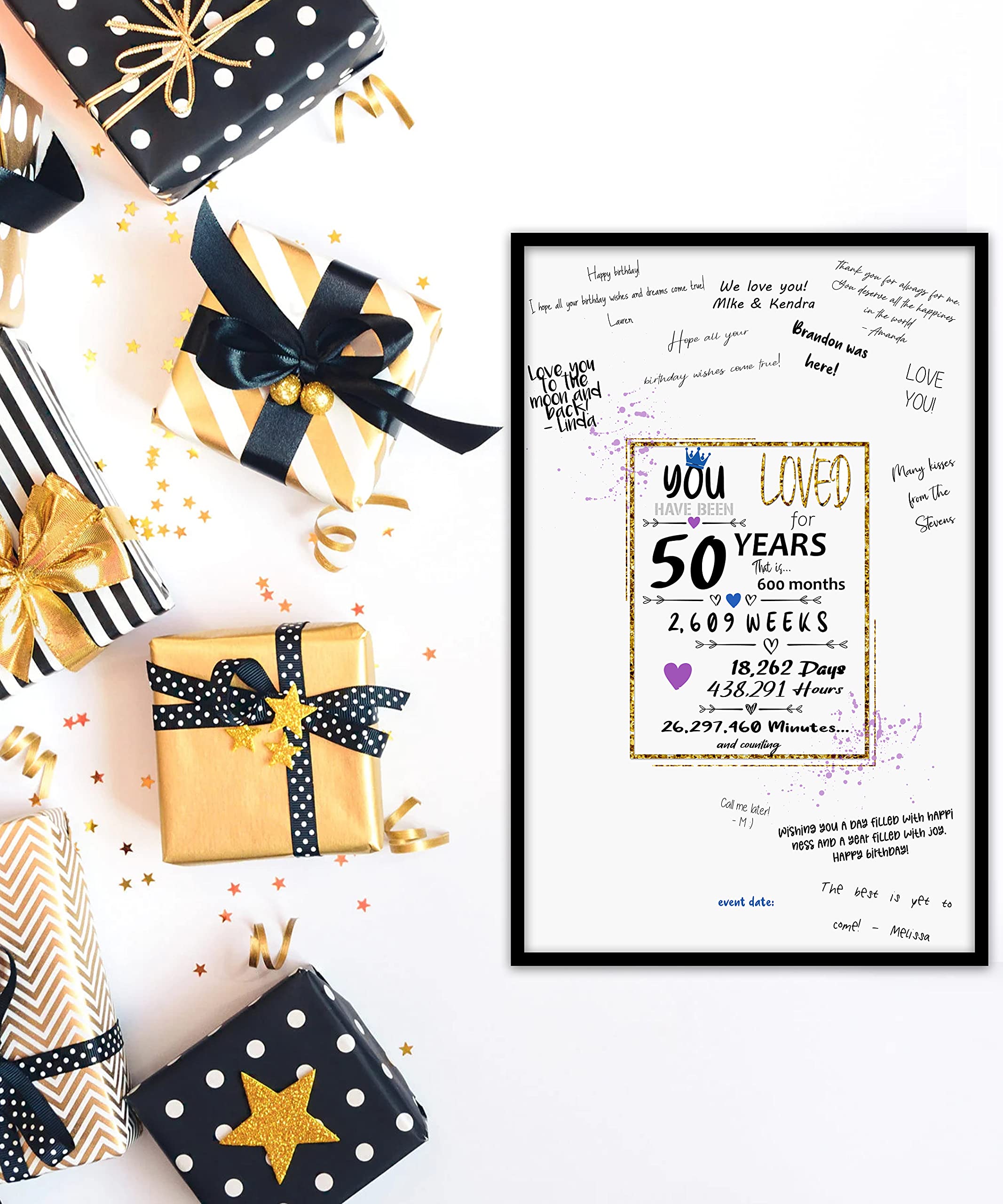 Snapklik.com : 50th Birthday Party Guest Book Poster - Table ...