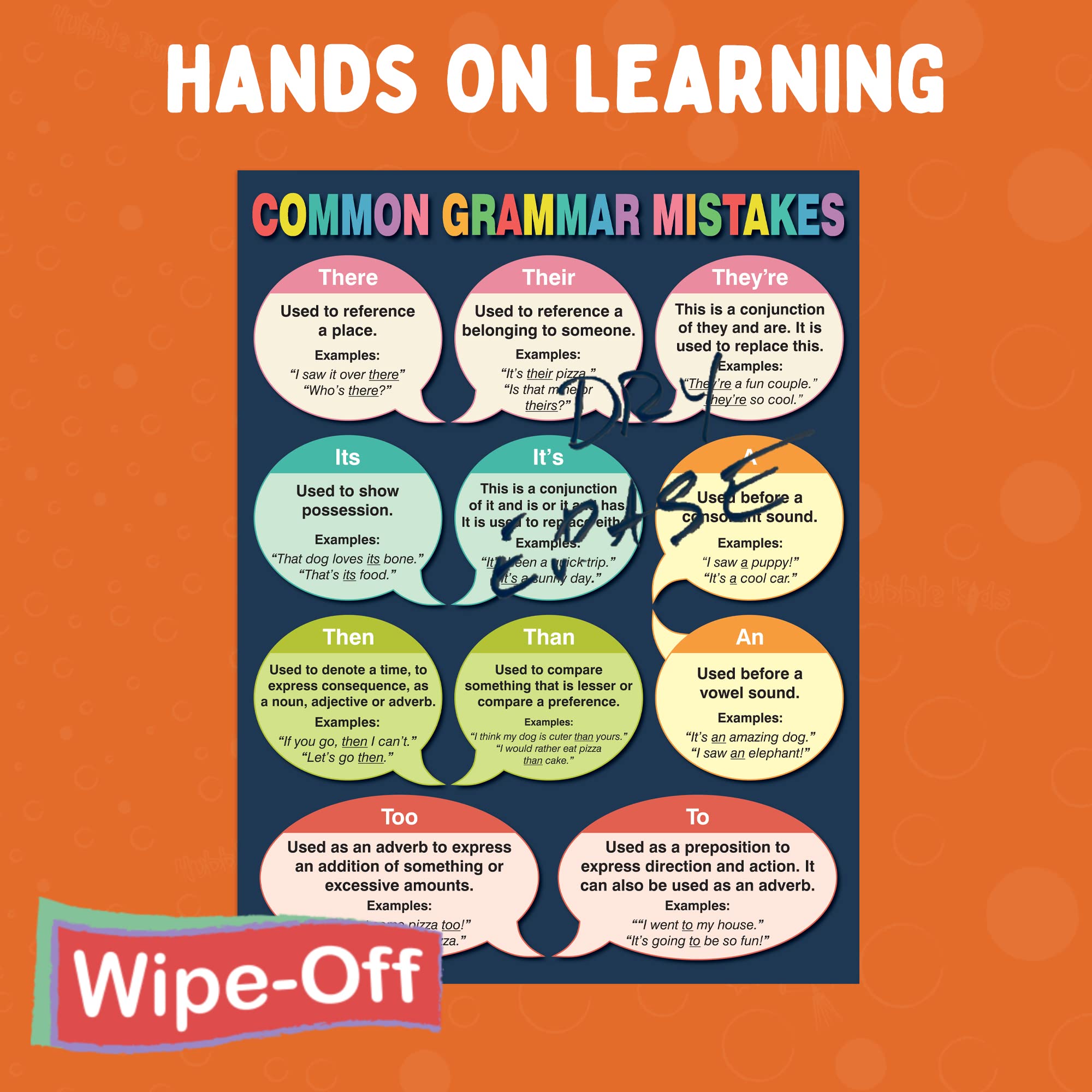 Snapklik.com : English Grammar Posters For Classroom - 4 English Language Educational Posters ...
