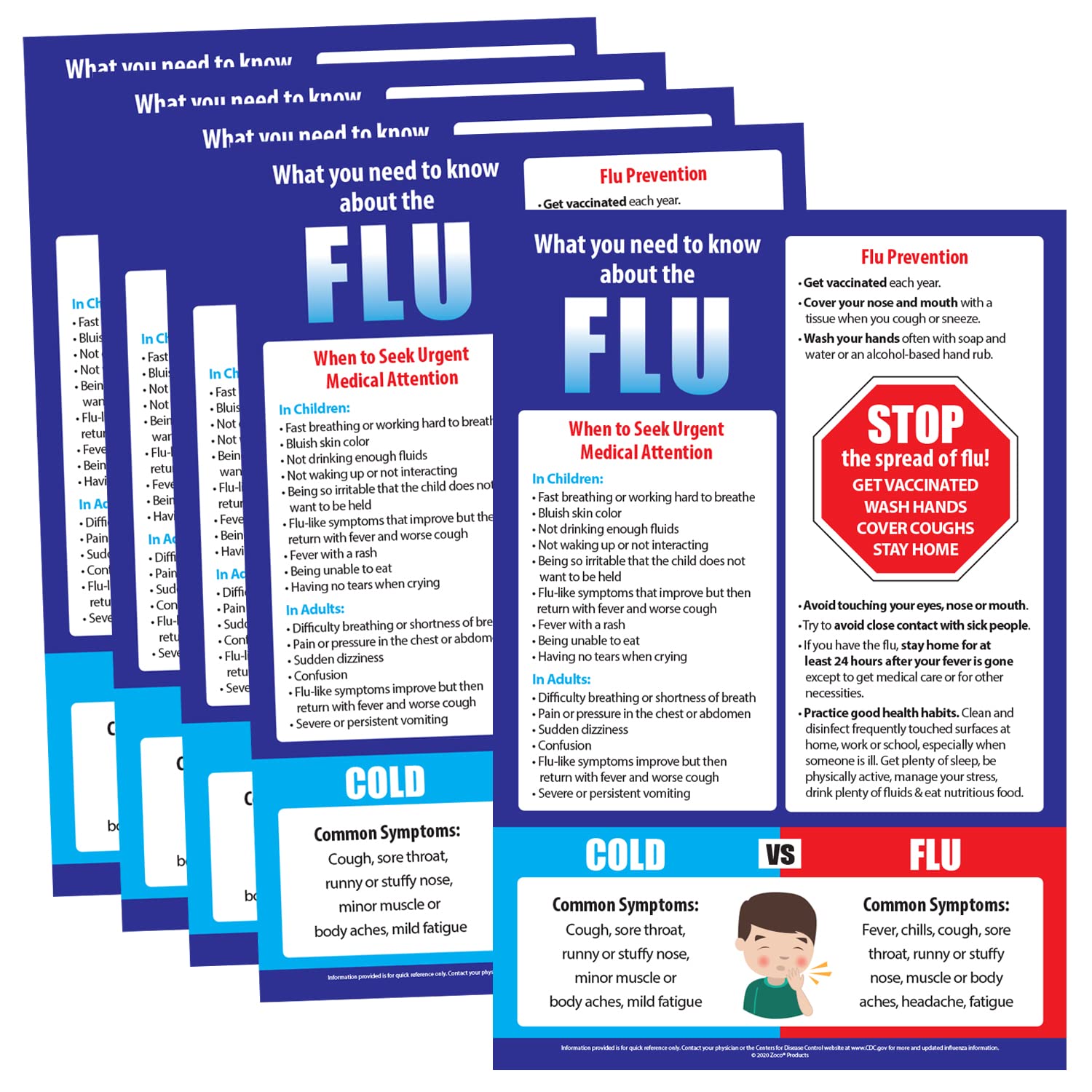 Buy Flu Prevention s (5 Pack) - Laminated, 12 x 18 inches - Flu vs Cold ...