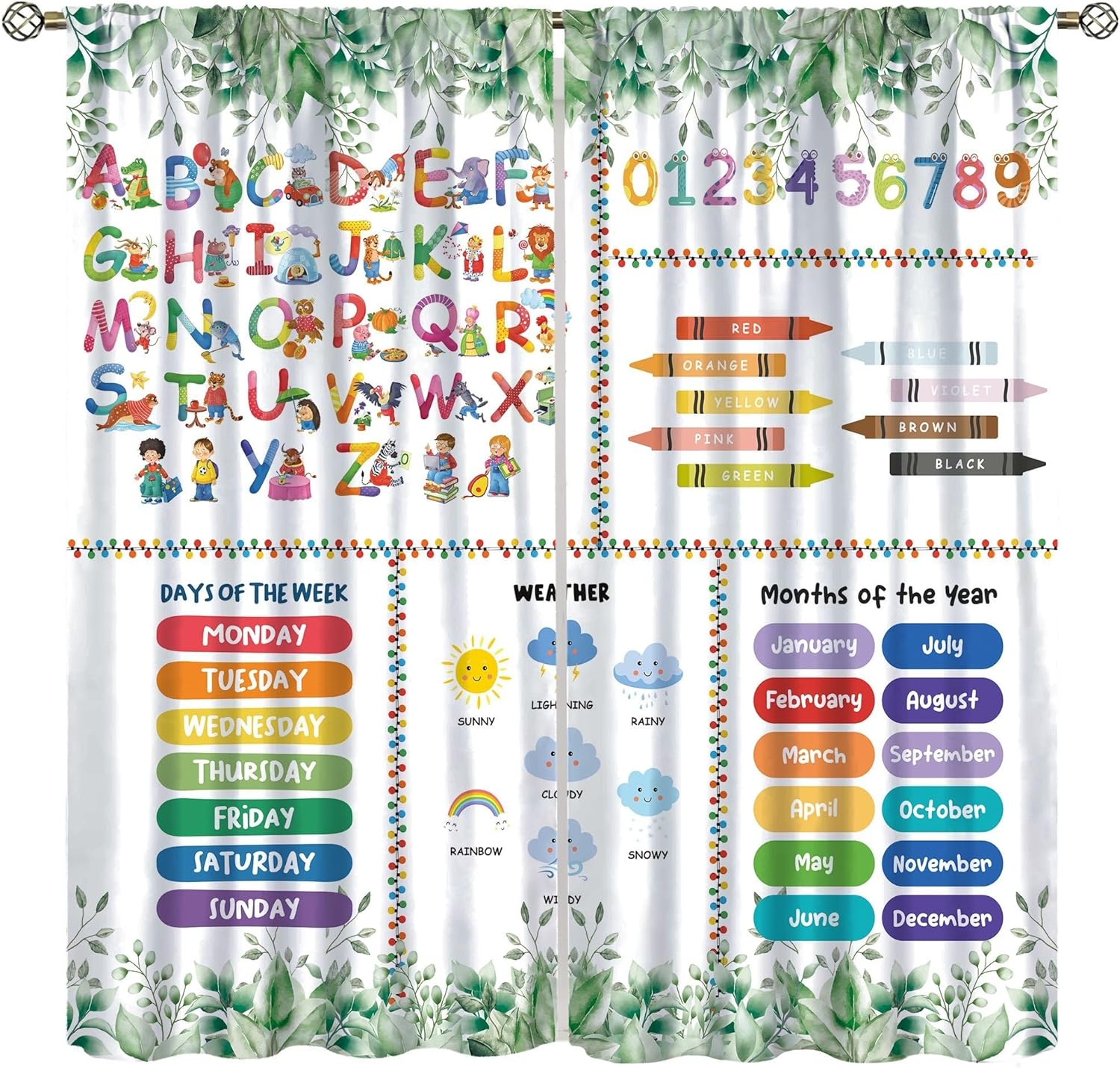 Amazon.com: VUMIVI Kids Alphabet ADC Blackout Curtains Cartoon Numbers ...