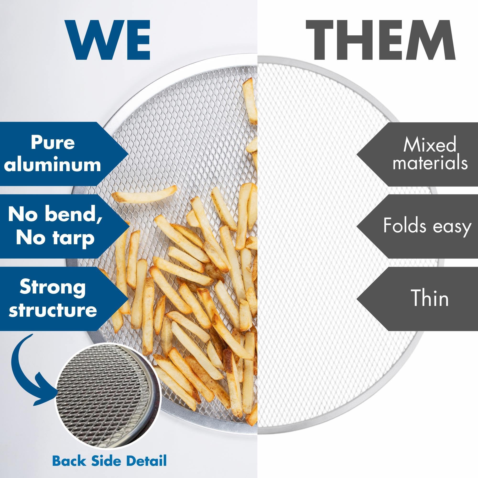 Snapklik.com : Pizza Screen, 11 Inch, 1 Pack, Seamless Rim, Restaurant ...