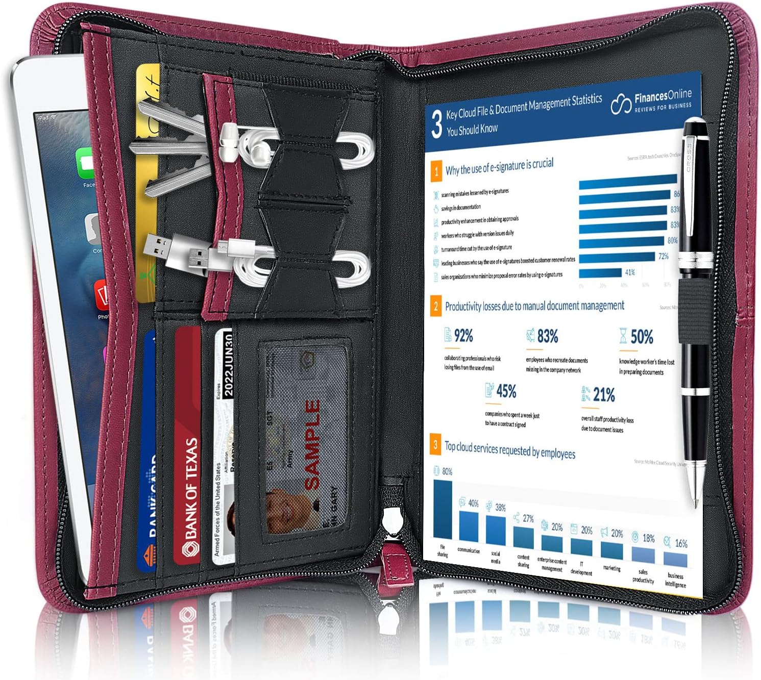 Amazon.com : Godery Padfolio/Portfolio, Mini Leather Zippered Padfolio ...