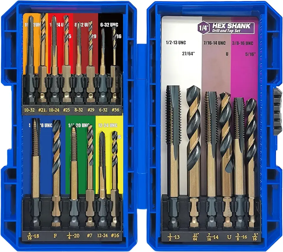 Mastering The Basics: How To Drill And Tap A 1/4-20 Hole For Perfect ...