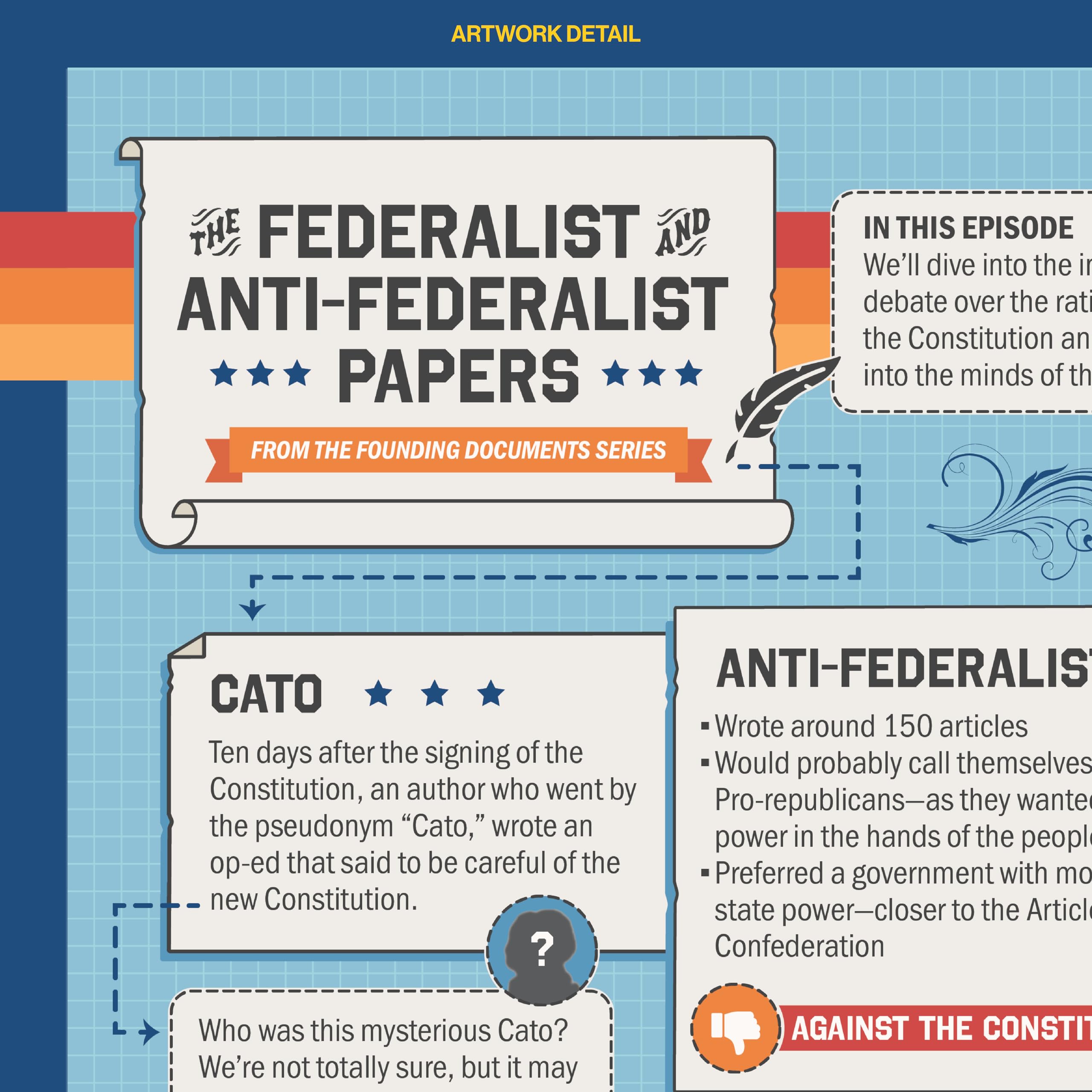 Anti Federalists Ideas