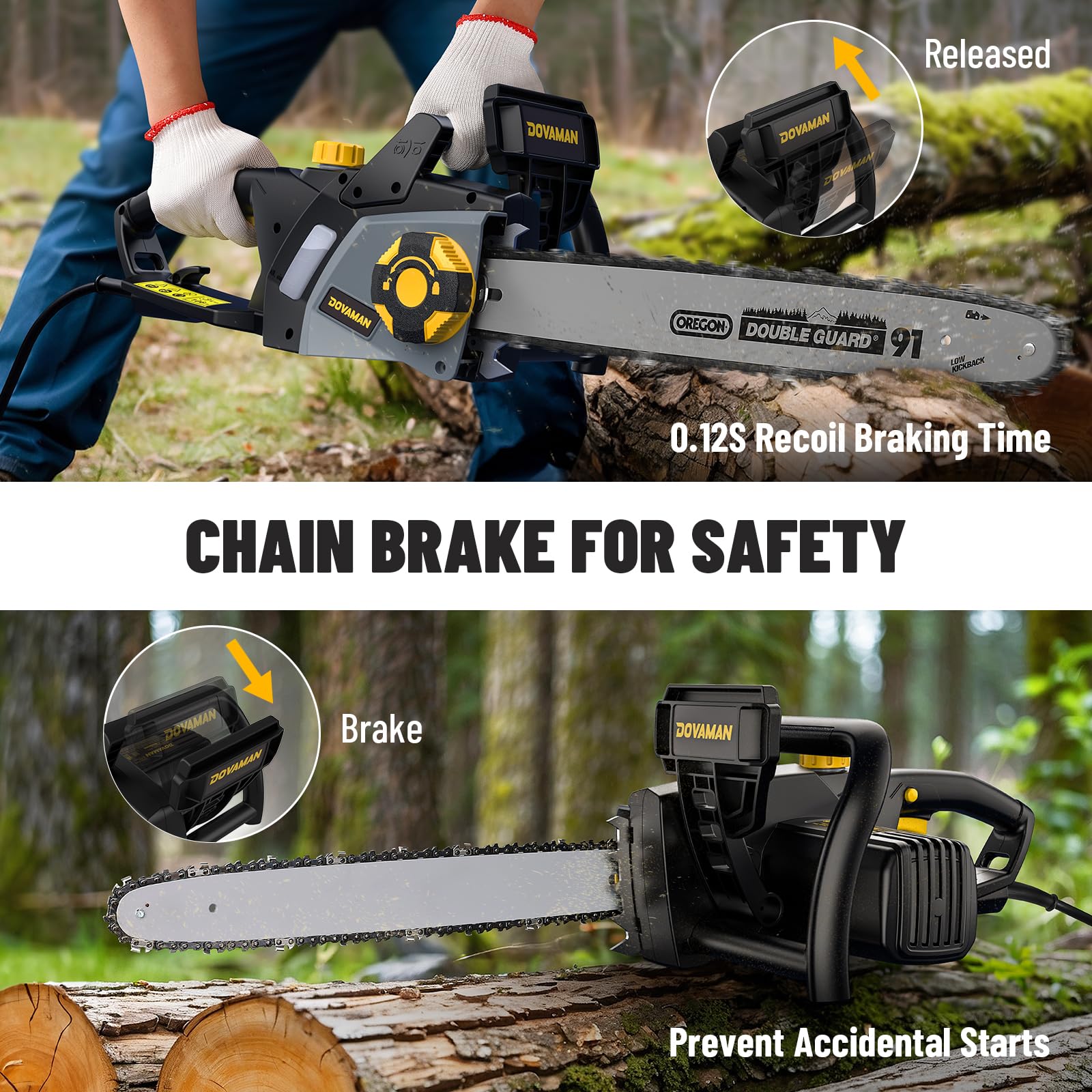 Snapklik.com : DCS08A Electric Chainsaw, One-Step Tool-Free Tensioning ...