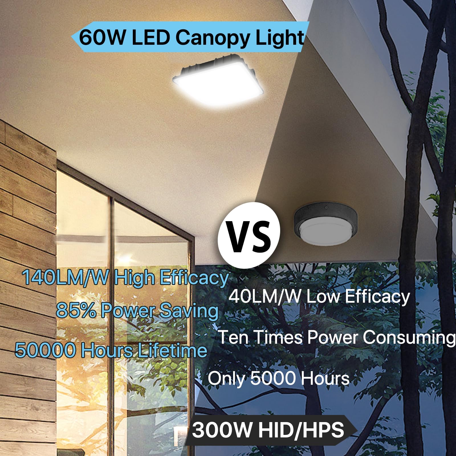 Snapklik.com : HYPERLITE LED Canopy Light 45W: 6300LM 5000K Daylight