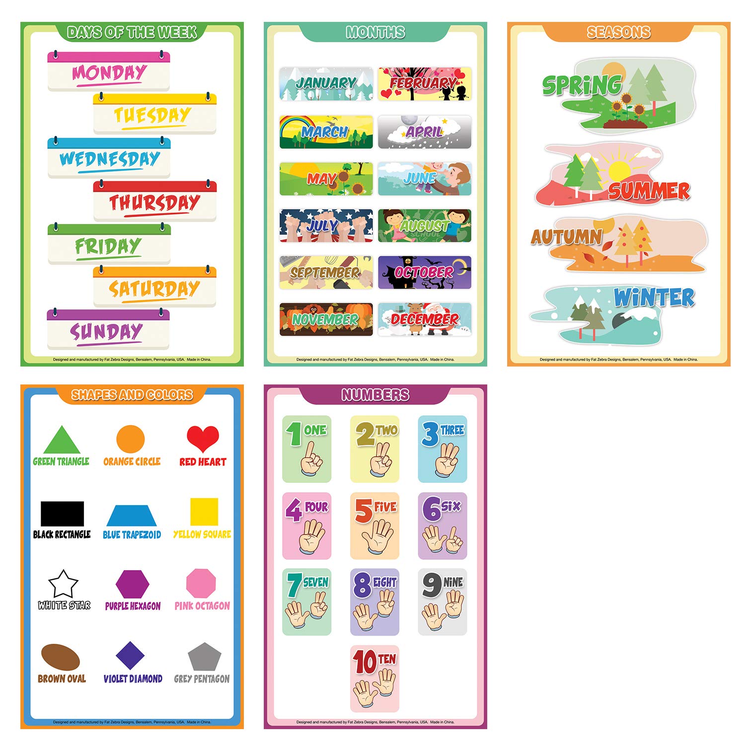 Educational Posters for Toddlers and Kids - 13x20 Inches - Perfect for ...